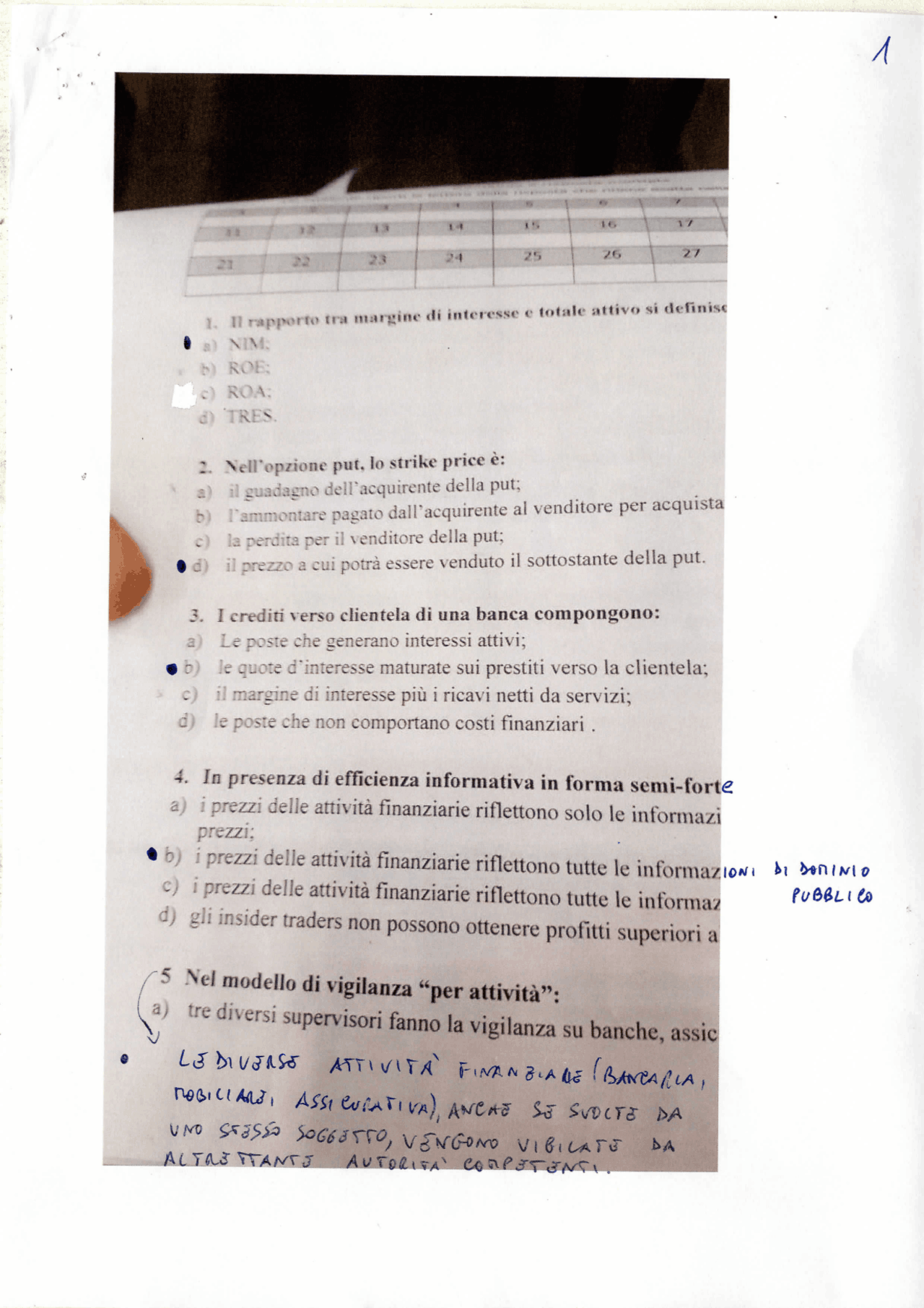 Intermediari Finanziari Docsity