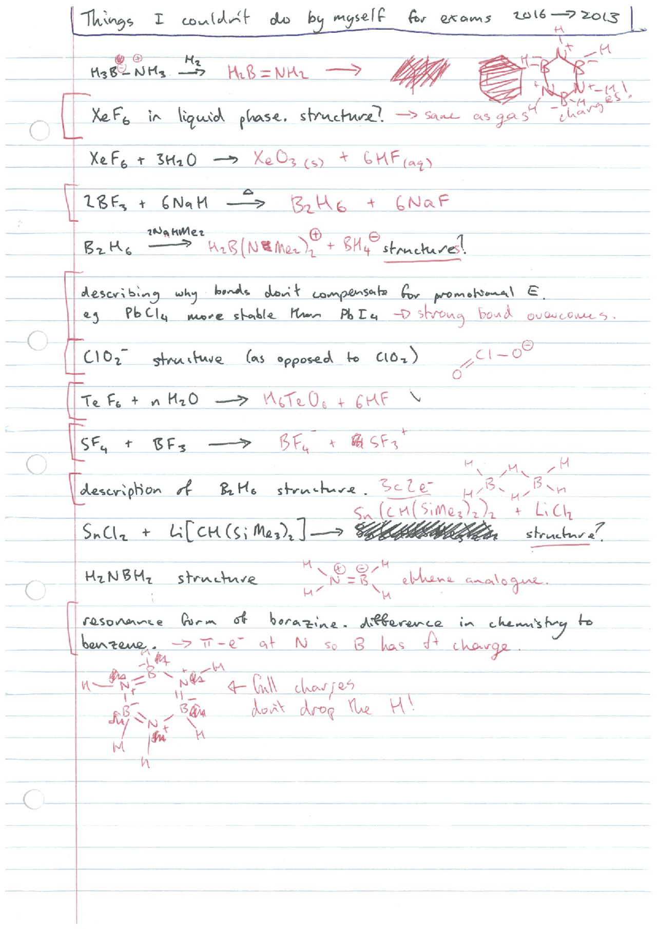 CHEM202 VUW - Inorganic Chemistry Exam Study Notes | Study notes ...