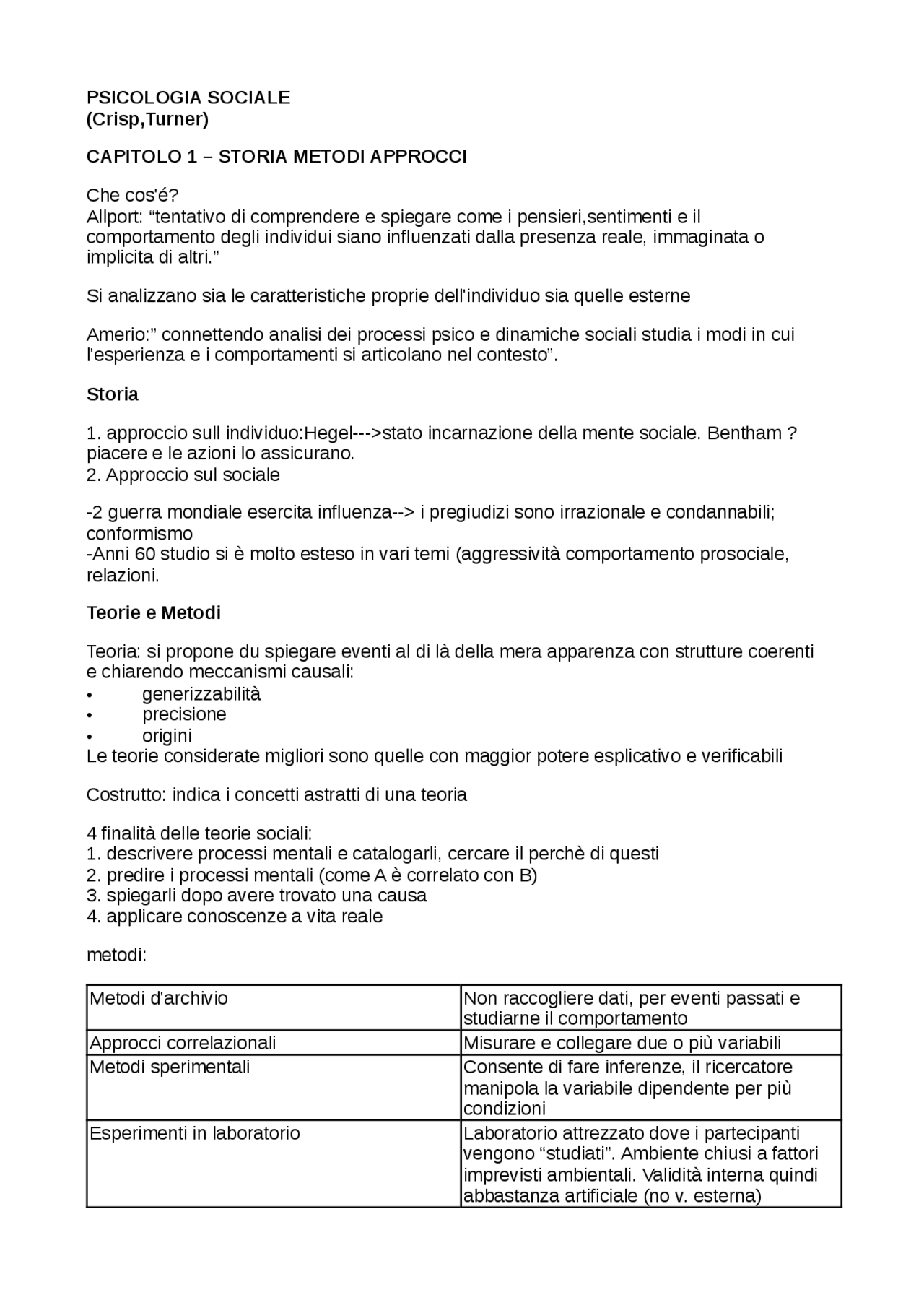Psicologia Sociale Di Crisp E Turner Docsity