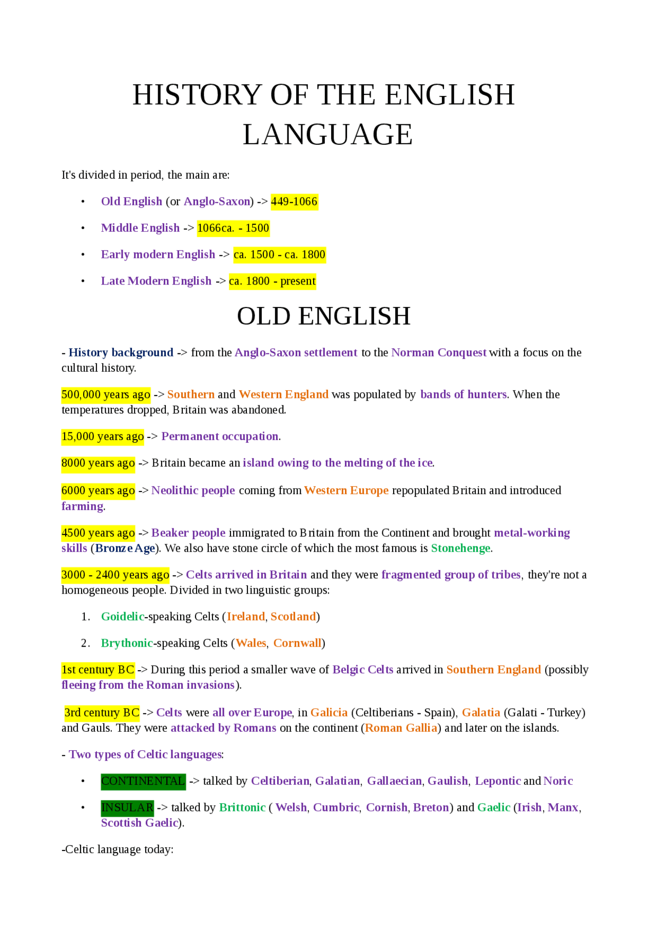 History Of The English Language Docsity