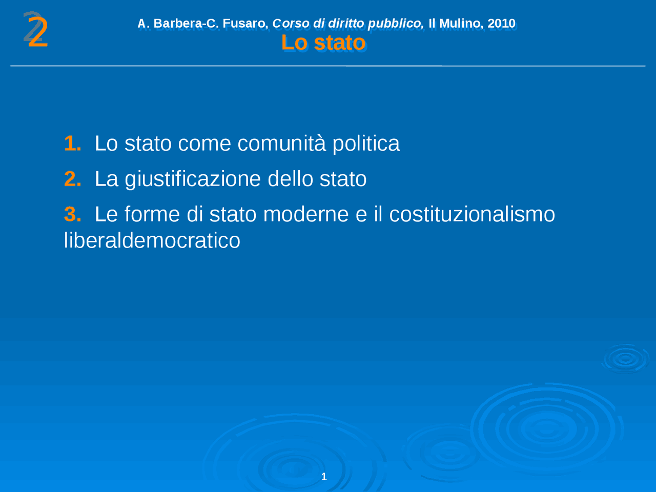 Lo Stato Sul Diritto Pubblico Docsity