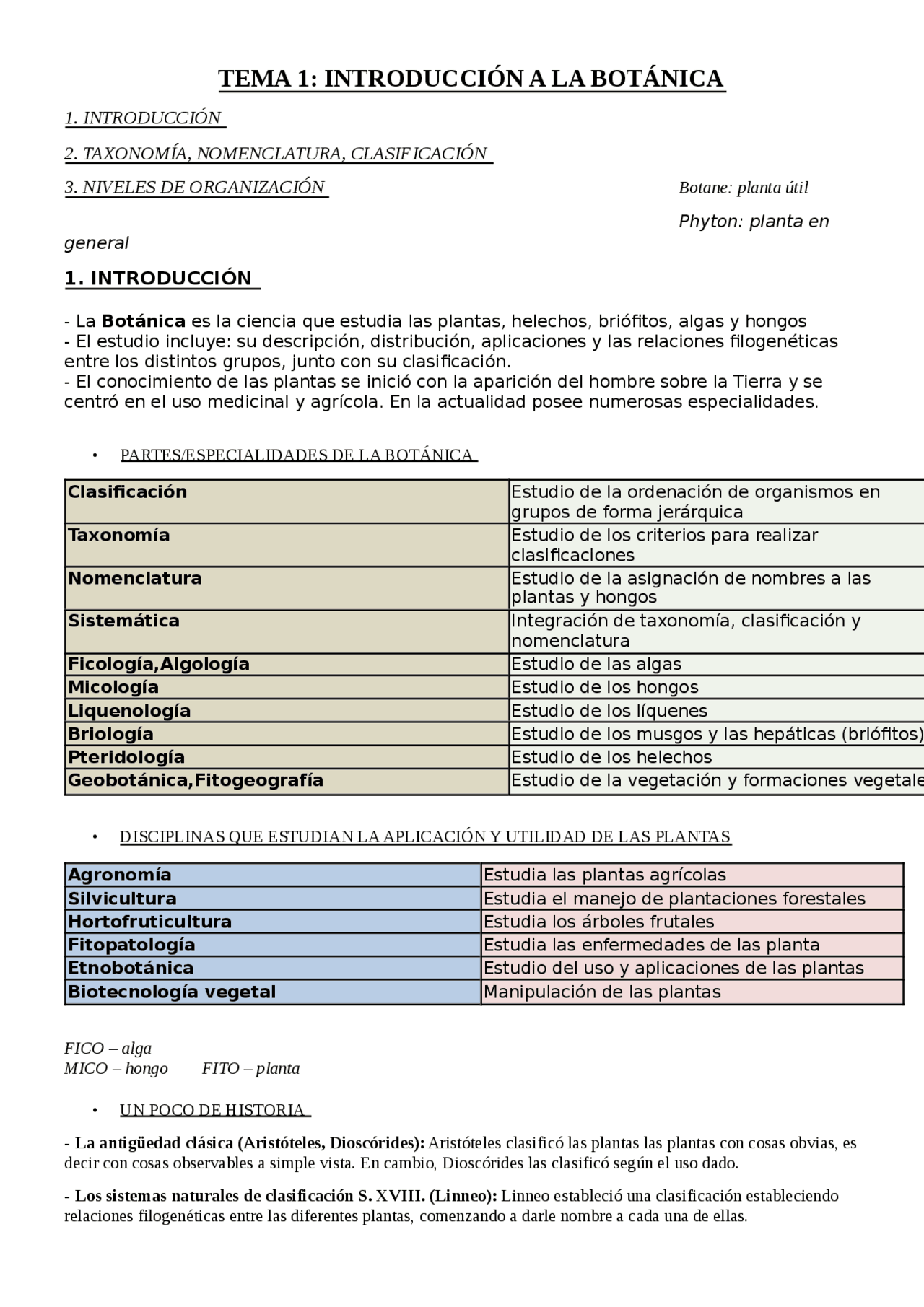 Apuntes Botánica Umh Docsity