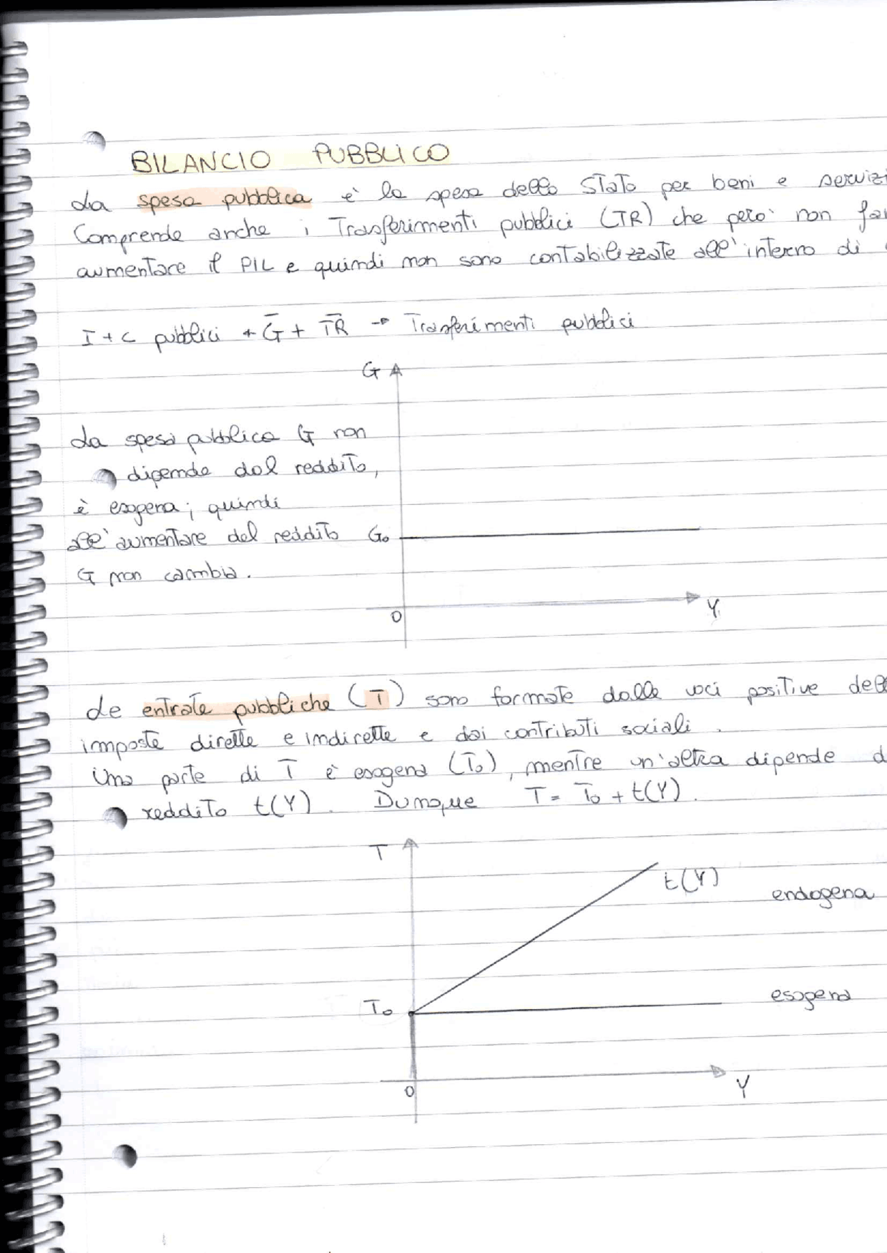 Appunti Di Macroeconomia Docsity