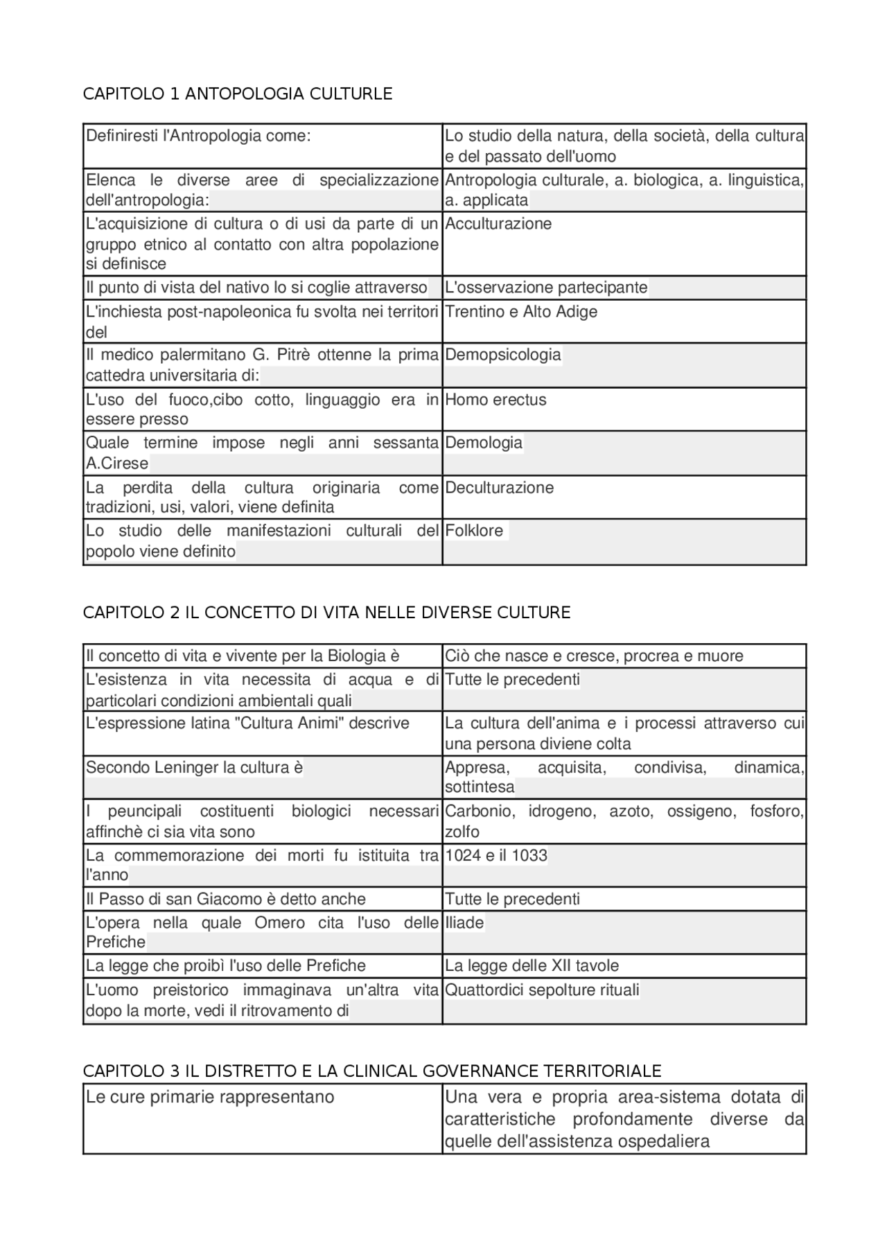 Anatomia Umana Pegaso Prove Desame Di Anatomia I Docsity