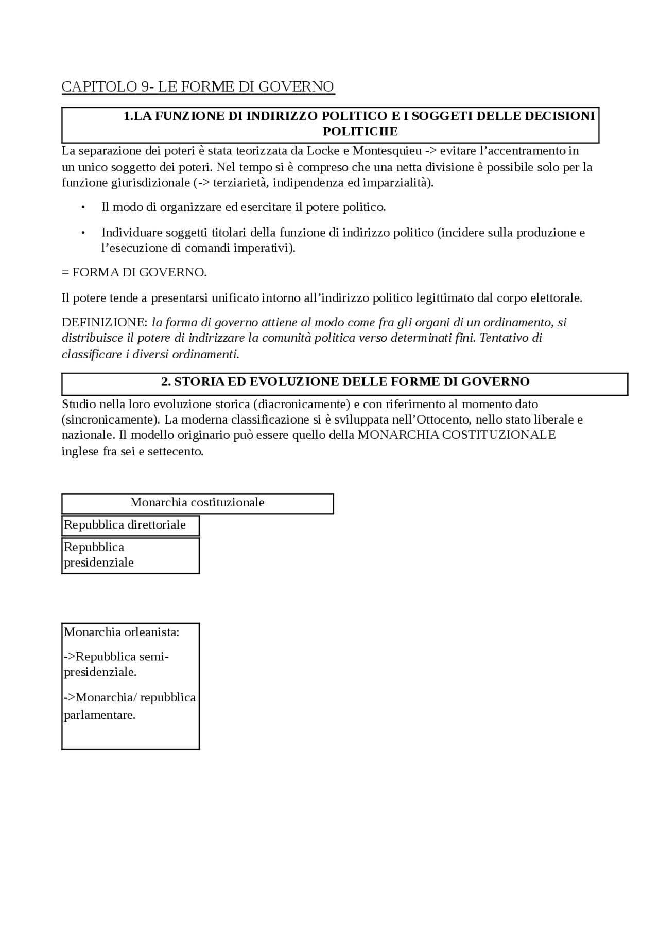 Le Forme Di Governo Docsity