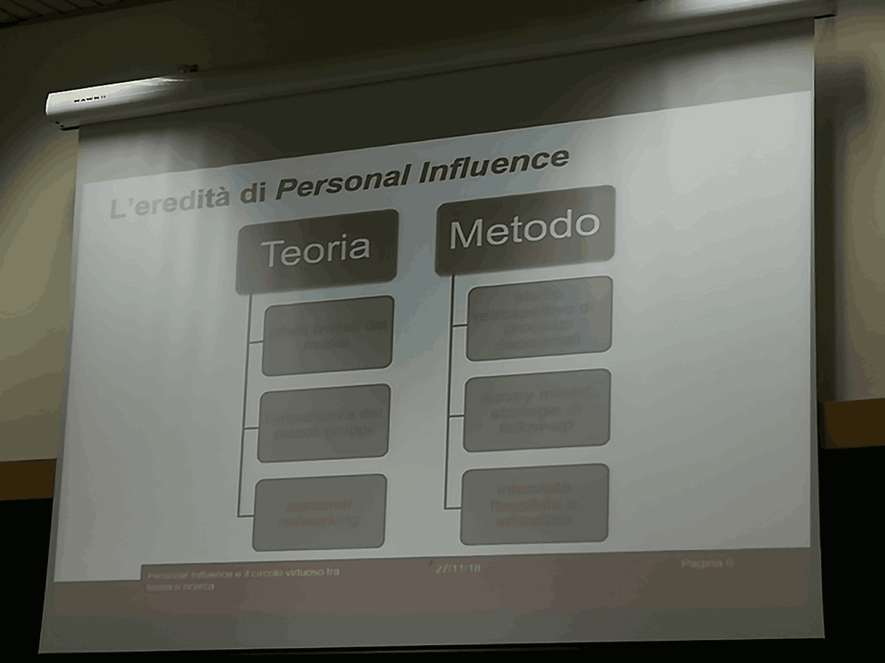 Storia E Metodo Delle Scienze Sociali Docsity