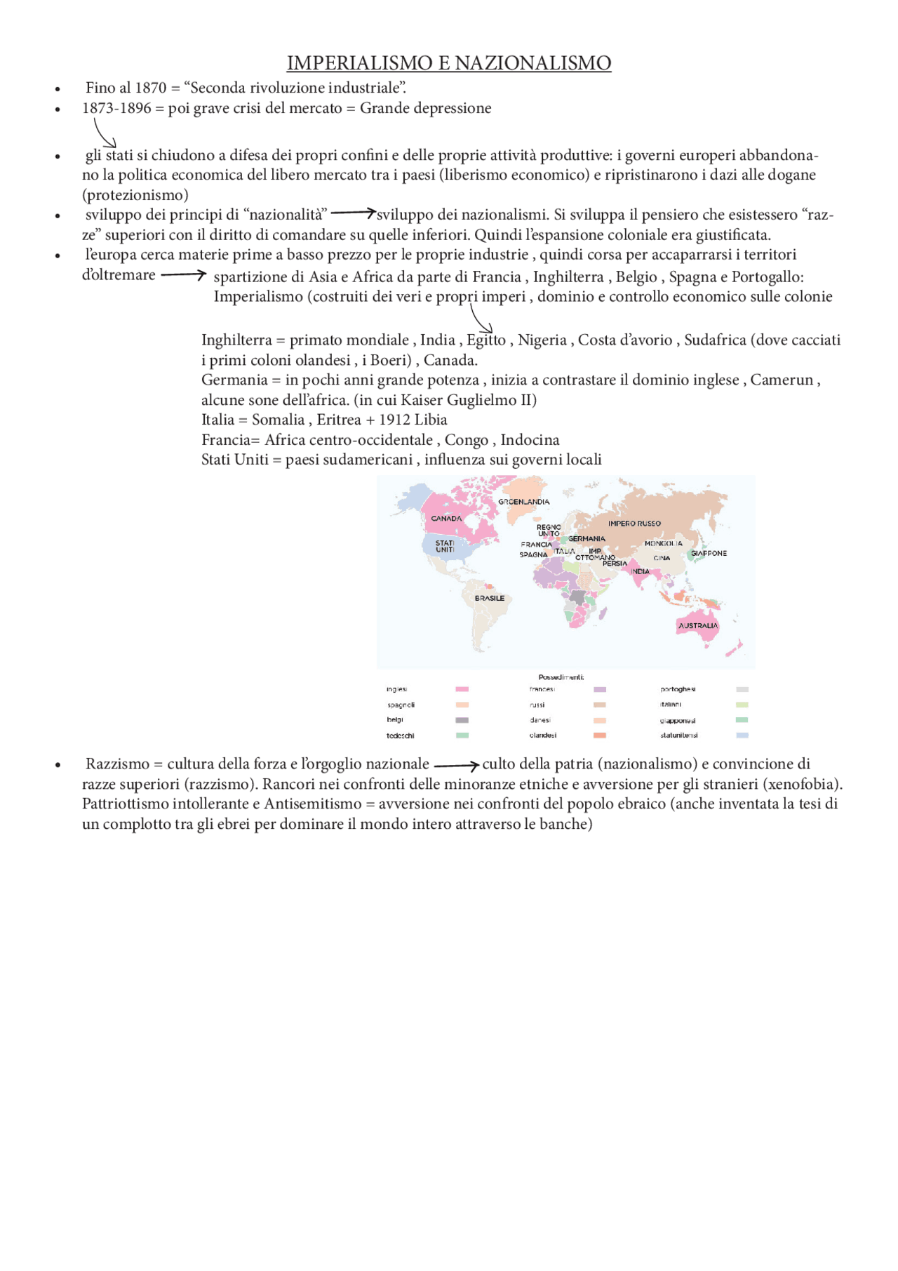 Appunti Intero Programma Di Storia V Liceo Docsity