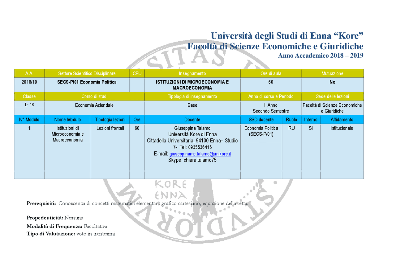 Istituzioni Di Micro E Macroeconomia Schemi E Mappe Concettuali Di