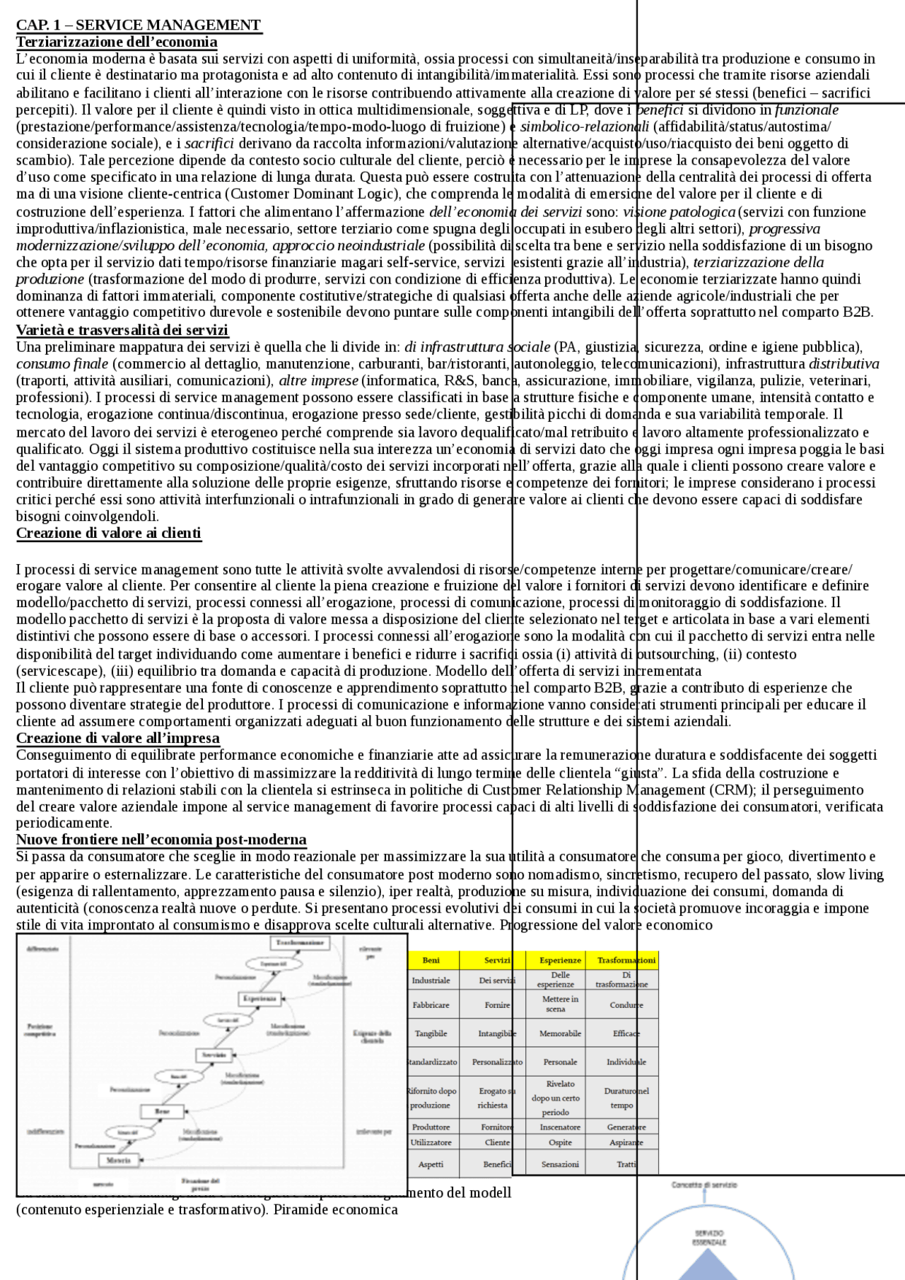 Riassunto Gestione Aziendale Docsity