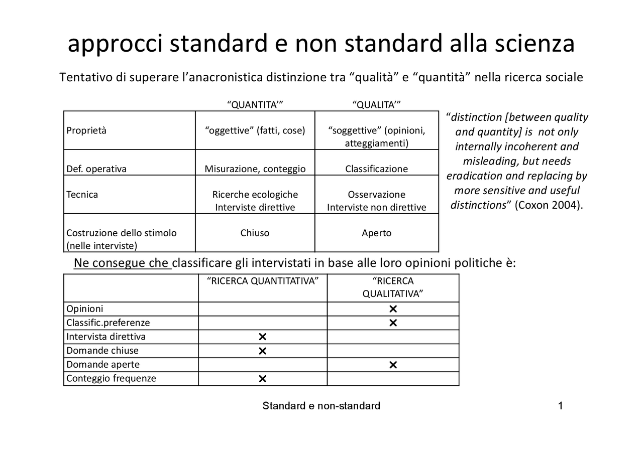 Slide Corso Metodologia Della Ricerca Sociale Docsity