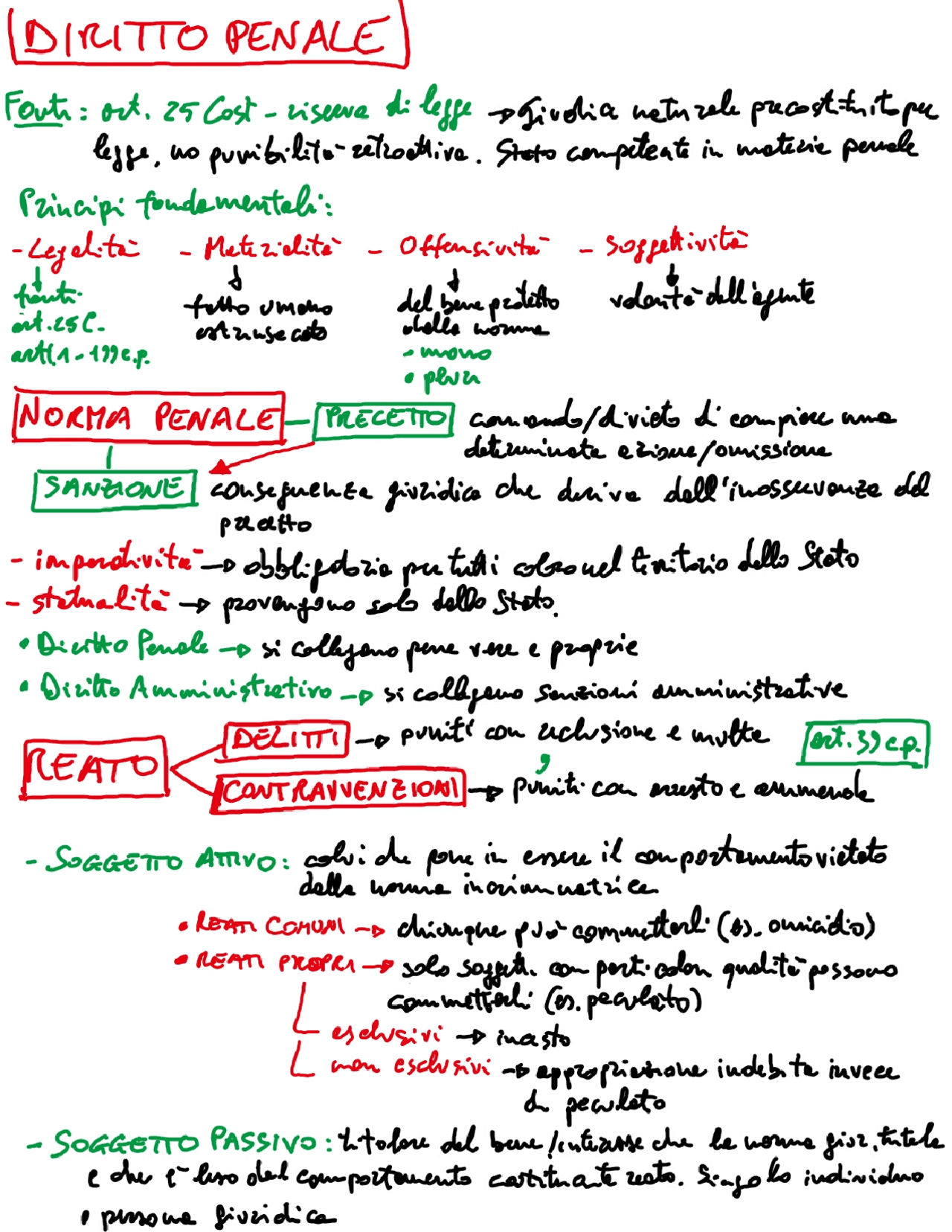 Elementi Di Diritto Penale Docsity