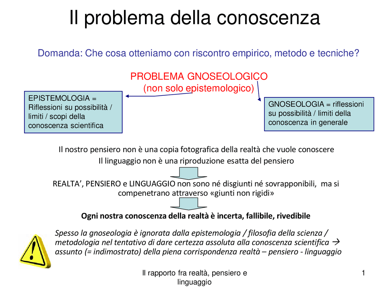 Slide Corso Metodologia Della Ricerca Sociale Docsity