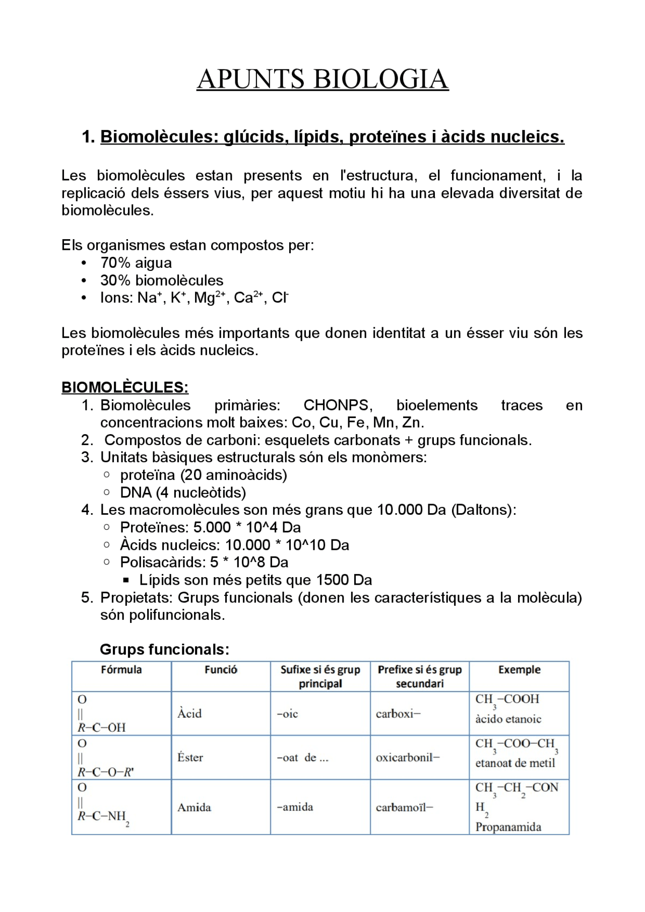 Tema 1 Glúcids I LÍpids Docsity
