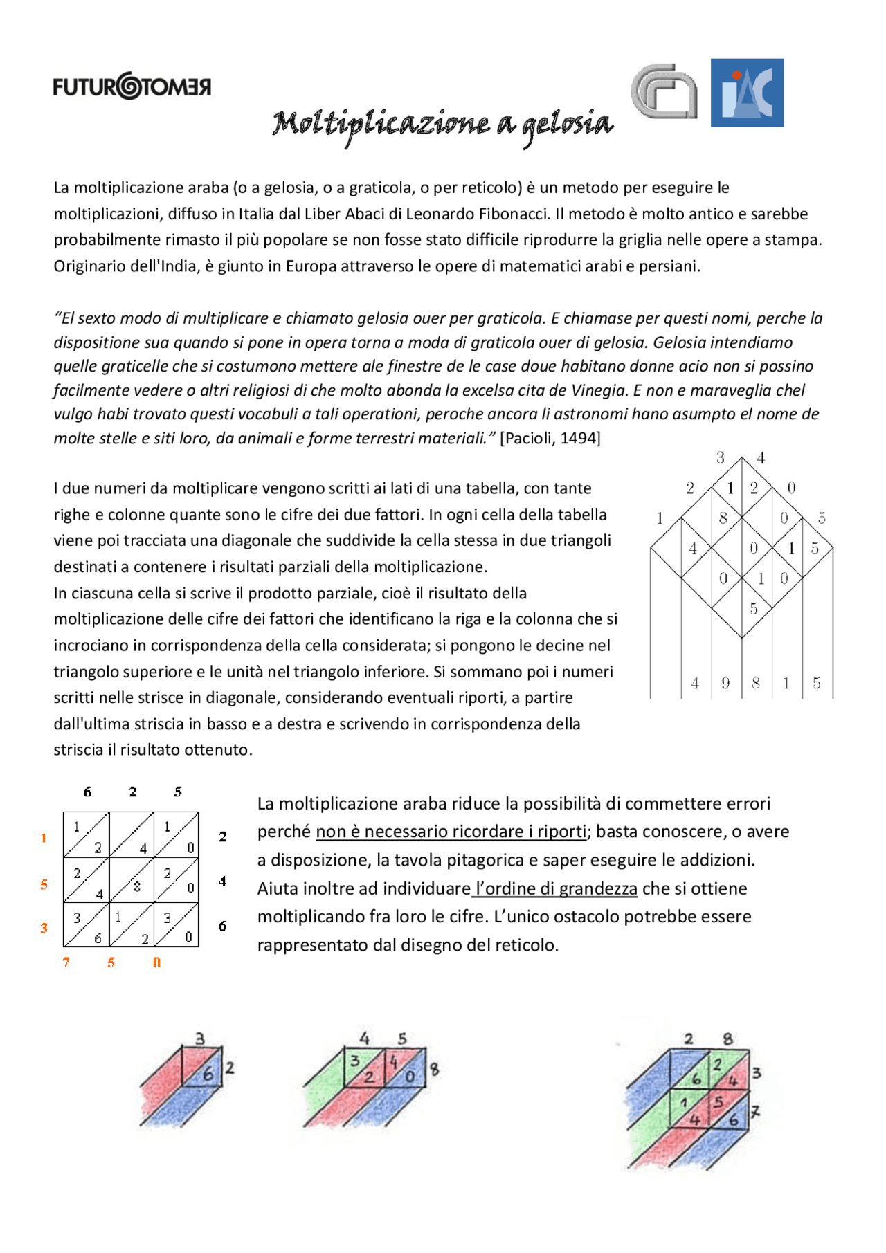 Metodo della gelosia | Appunti di Matematica Discreta | Docsity