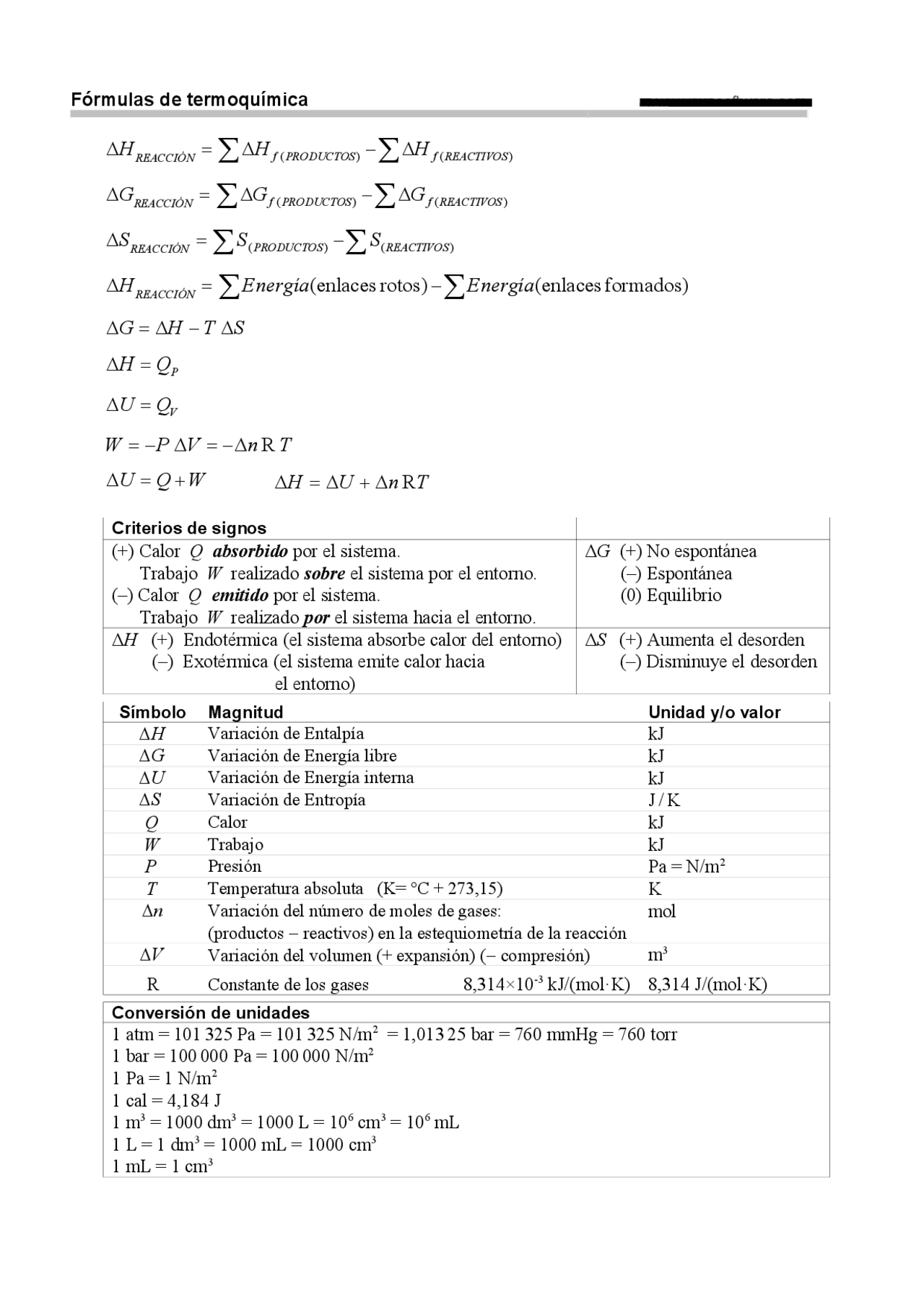 Fórmulas de Termoquímica - Docsity