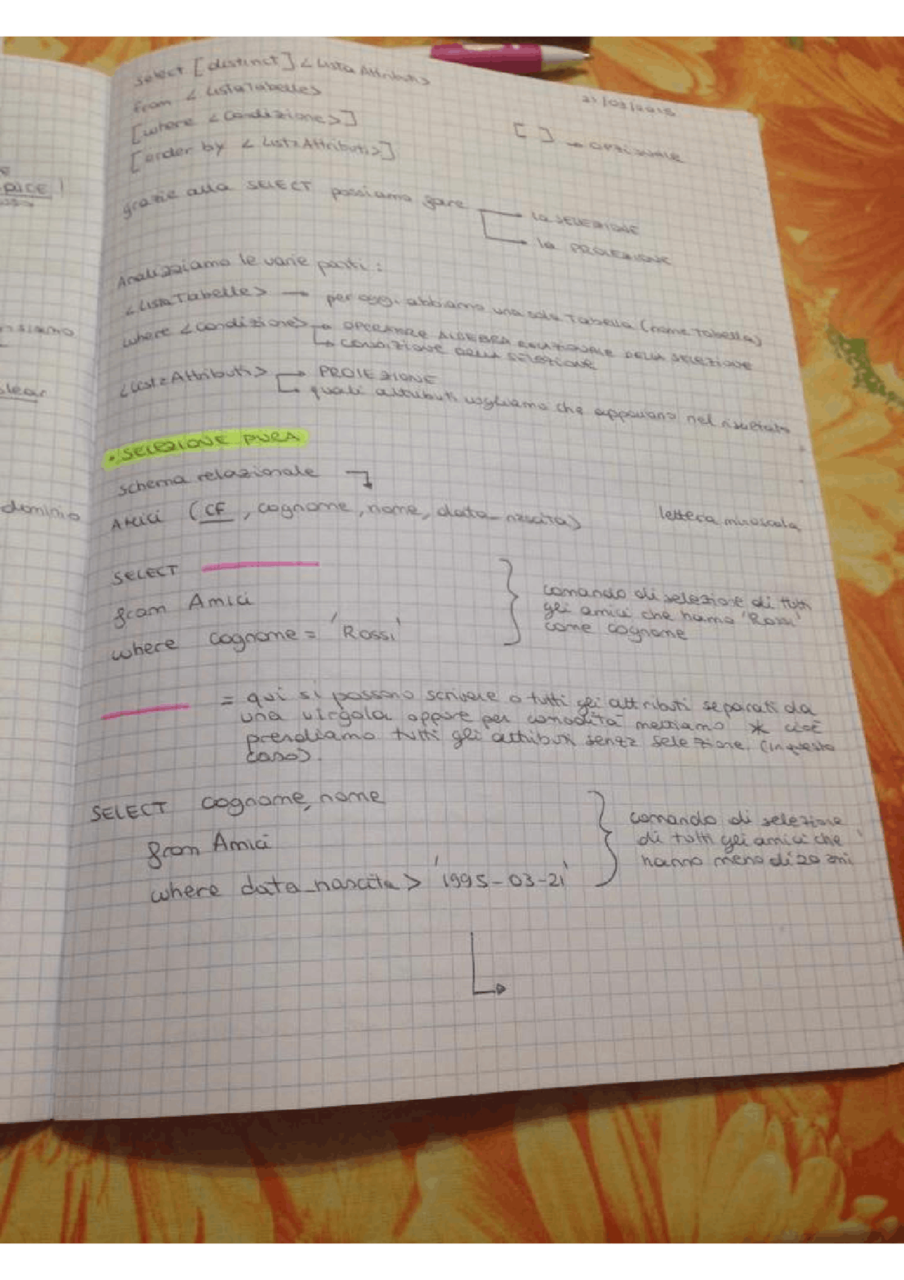 Appunti Di Basi Di Dati Con Prof Alluli Linfo Docsity