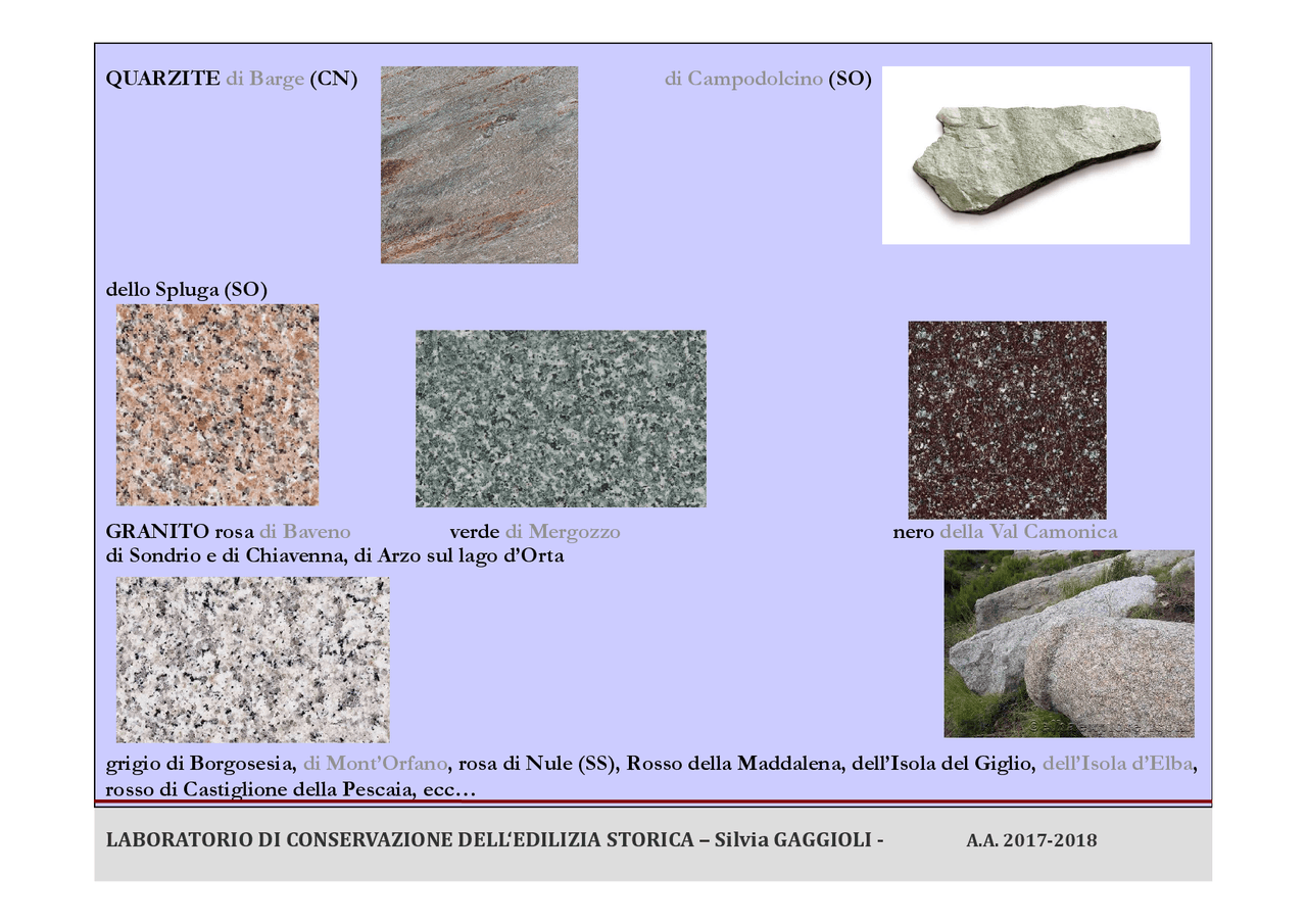 Dispense Di Conservazione Docsity