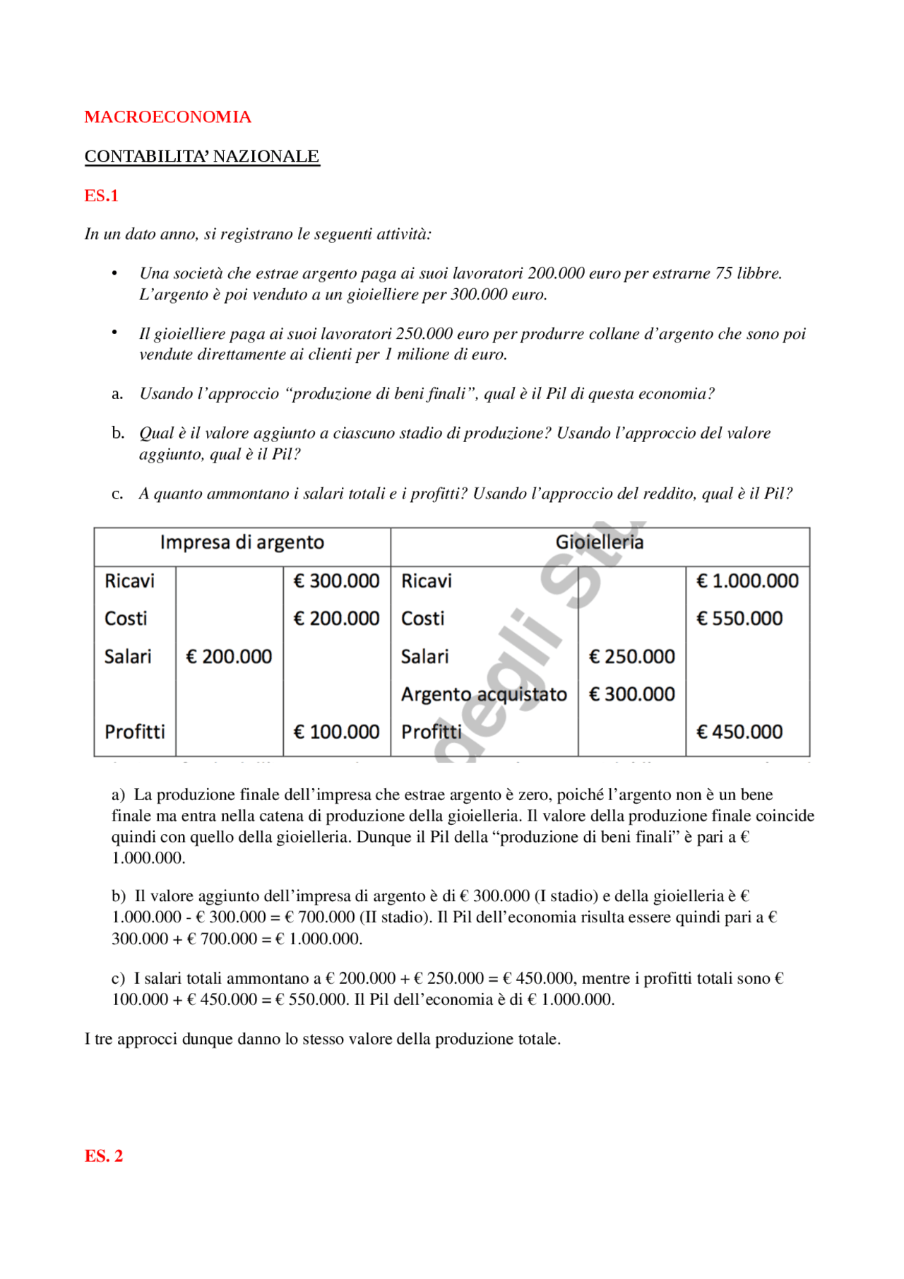 Esercizi Desame Macroeconomia Docsity