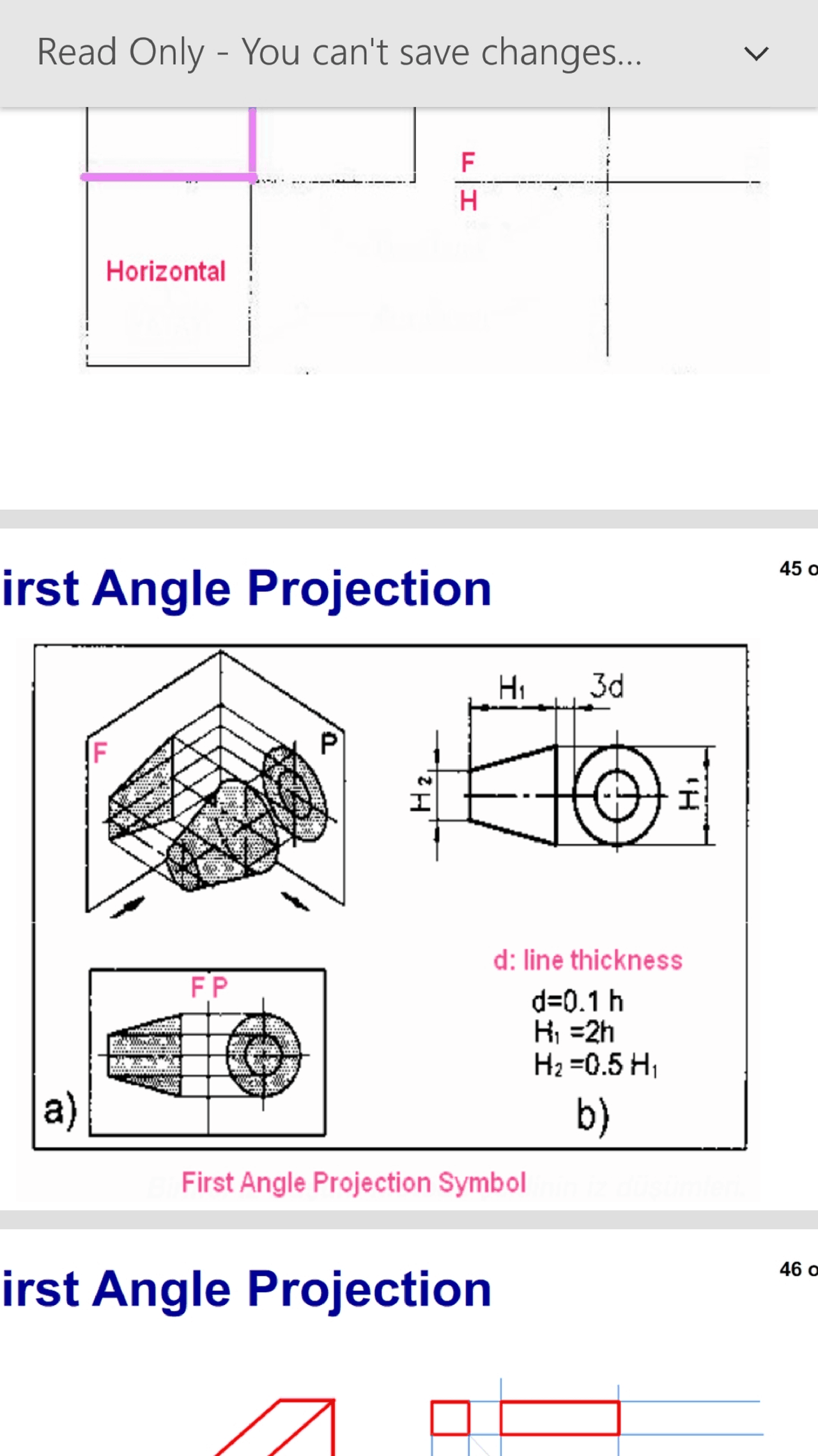 Frustum symbol to study - Docsity