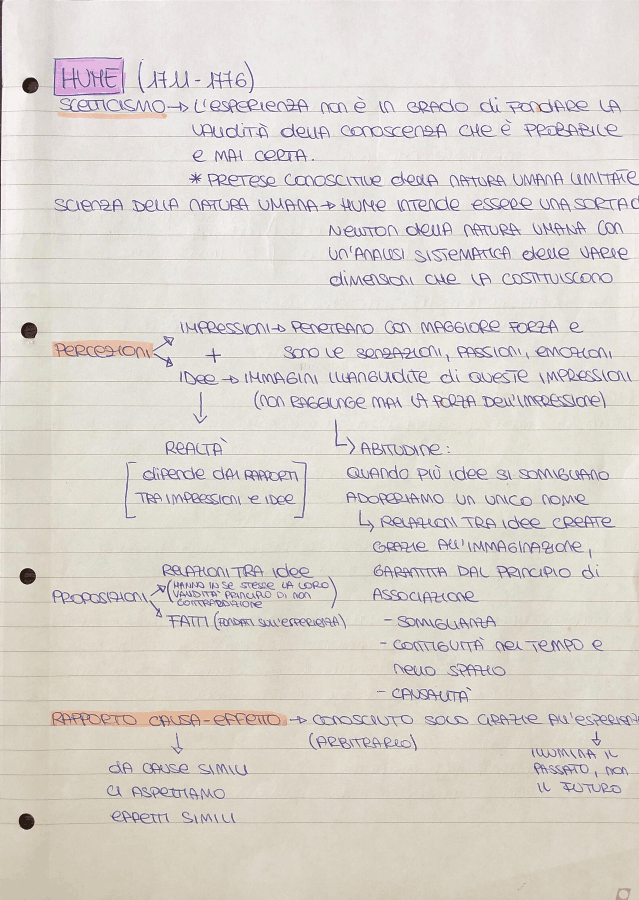 Schema Di Filosofia Su Hume Docsity