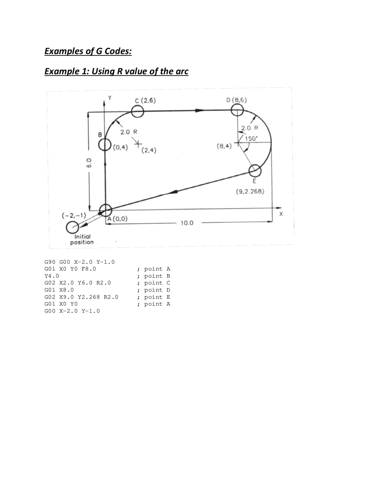 Mechanical Fabrication G-Code example - Docsity
