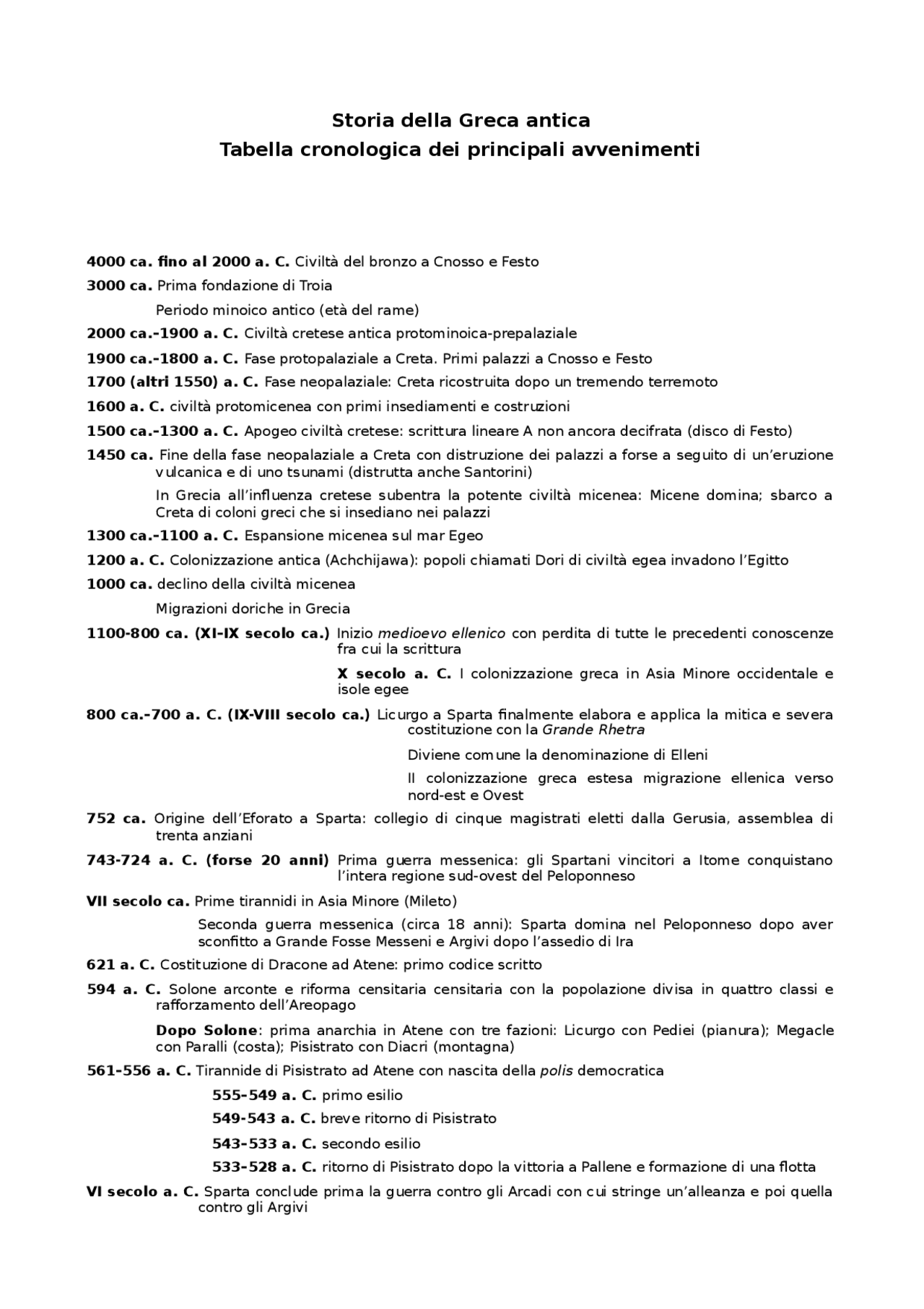 Storia Greca Avvenimenti Principali Docsity