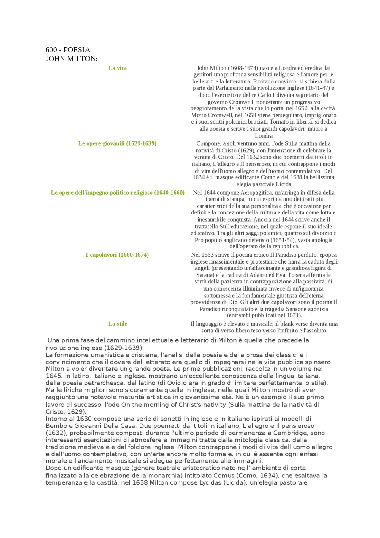 Riassunto Manuale Bertinetti Dal 600 Docsity