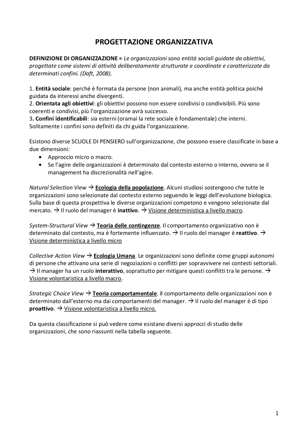 Riassunto Appunti Di Progettazione Organizzativa Docsity