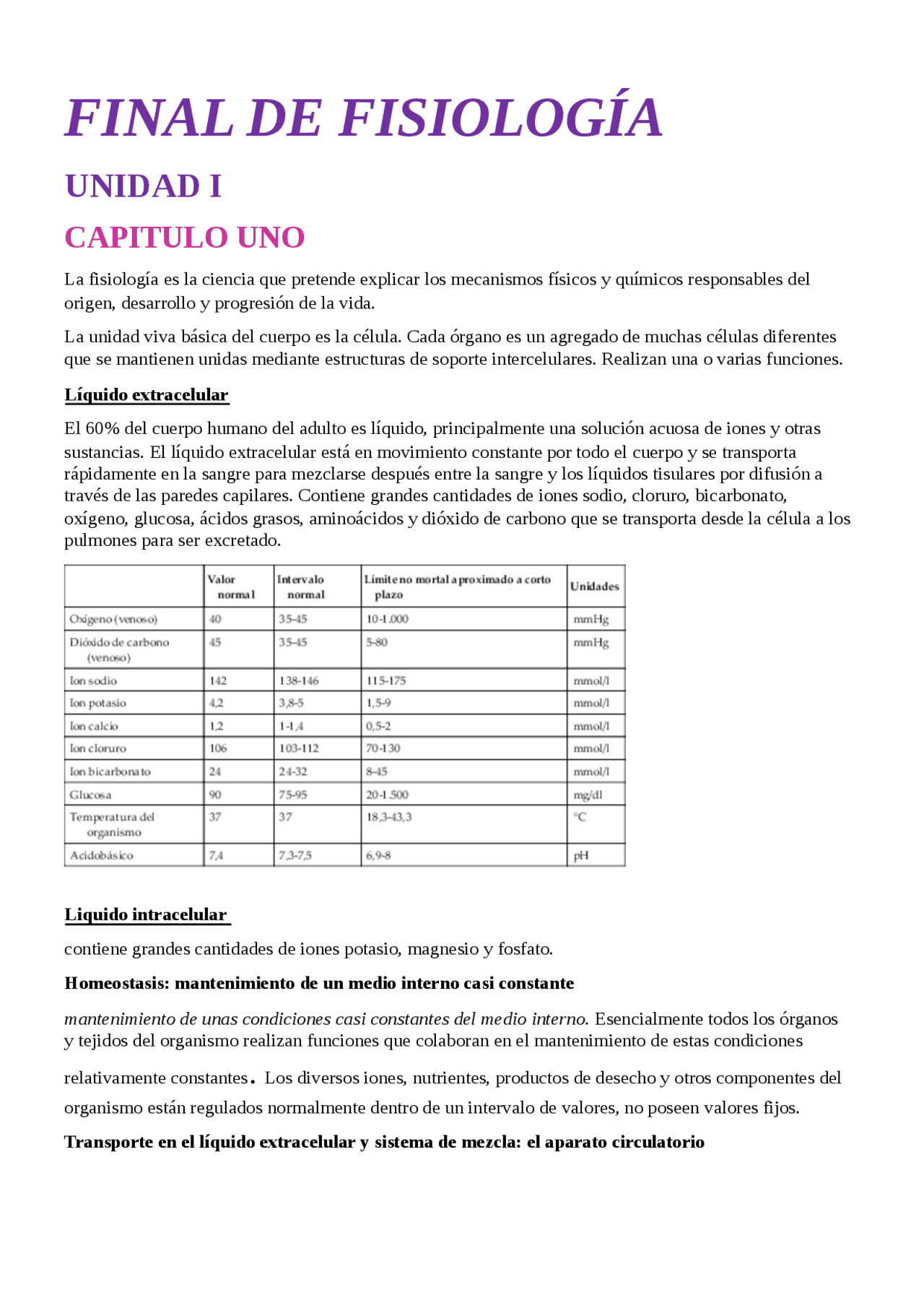 Resumen guyton de algunos capitulos, - Docsity