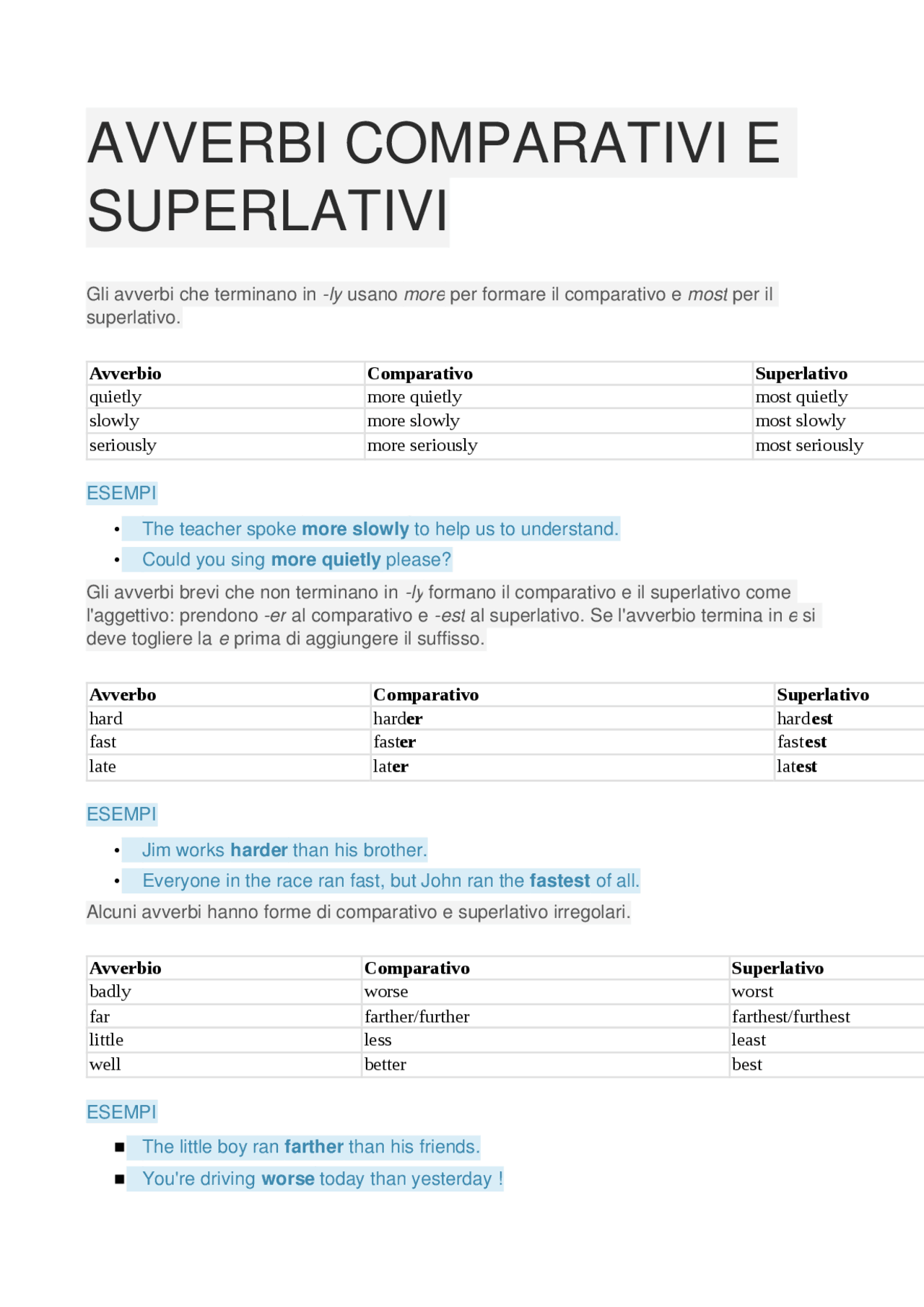 Avverbi comparativi inglese - Docsity