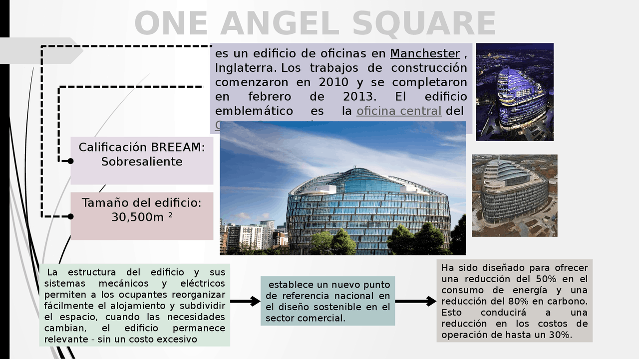 EDIFICIO ONE ANGEL SQUARE - Docsity