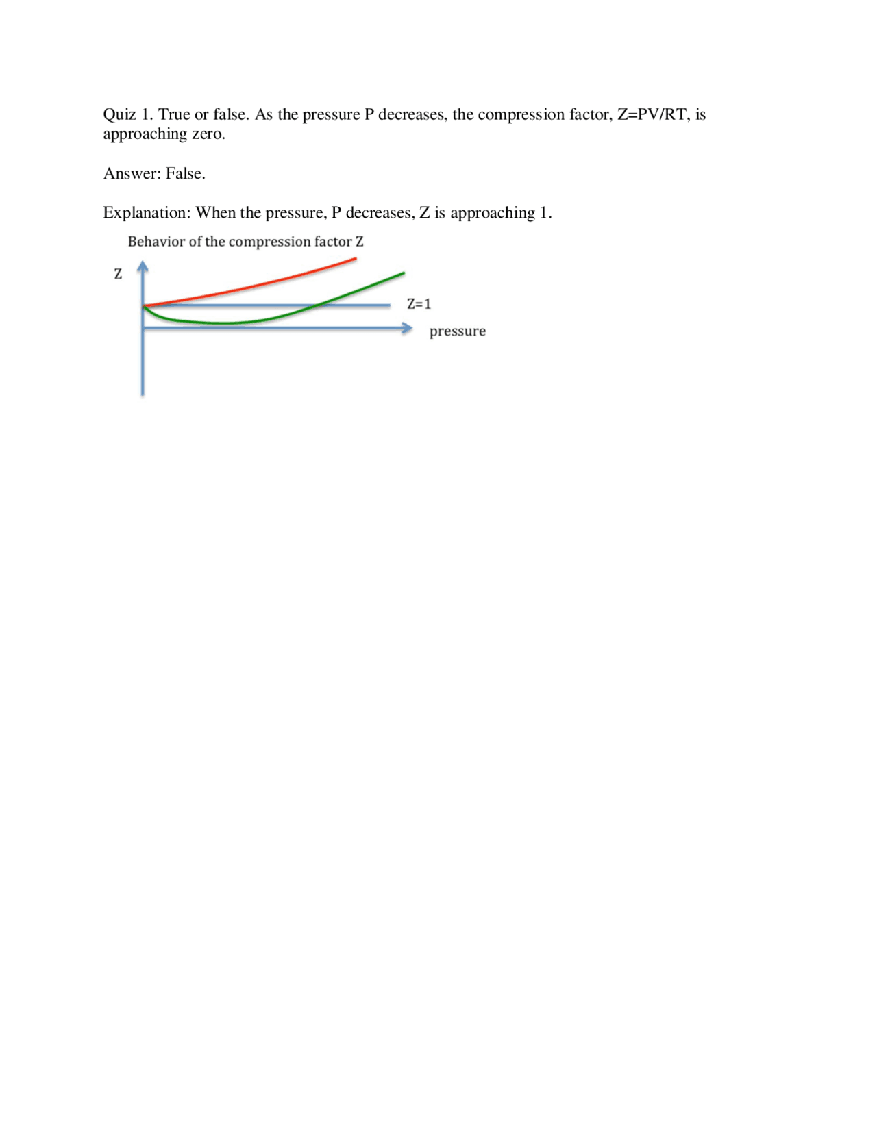 Behavior Of Compression Factor Quiz 1 Ch 353 Docsity