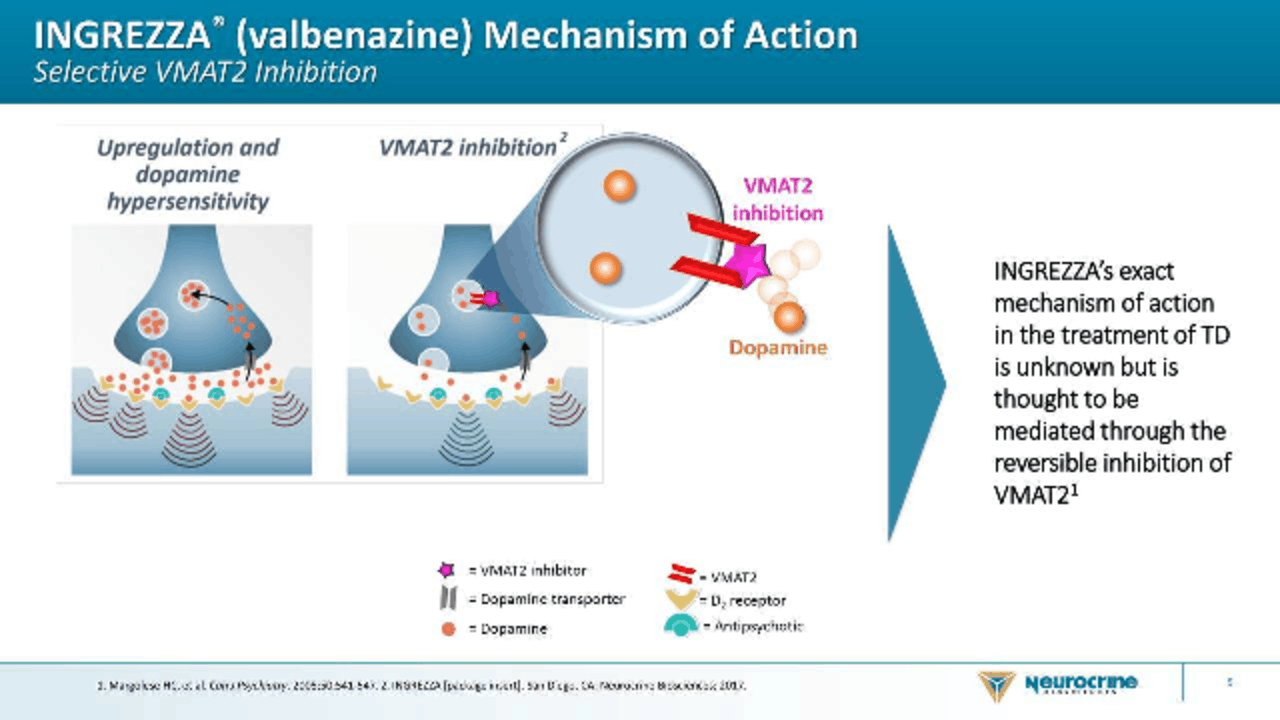 Biologia molecular y control metabolico - Docsity