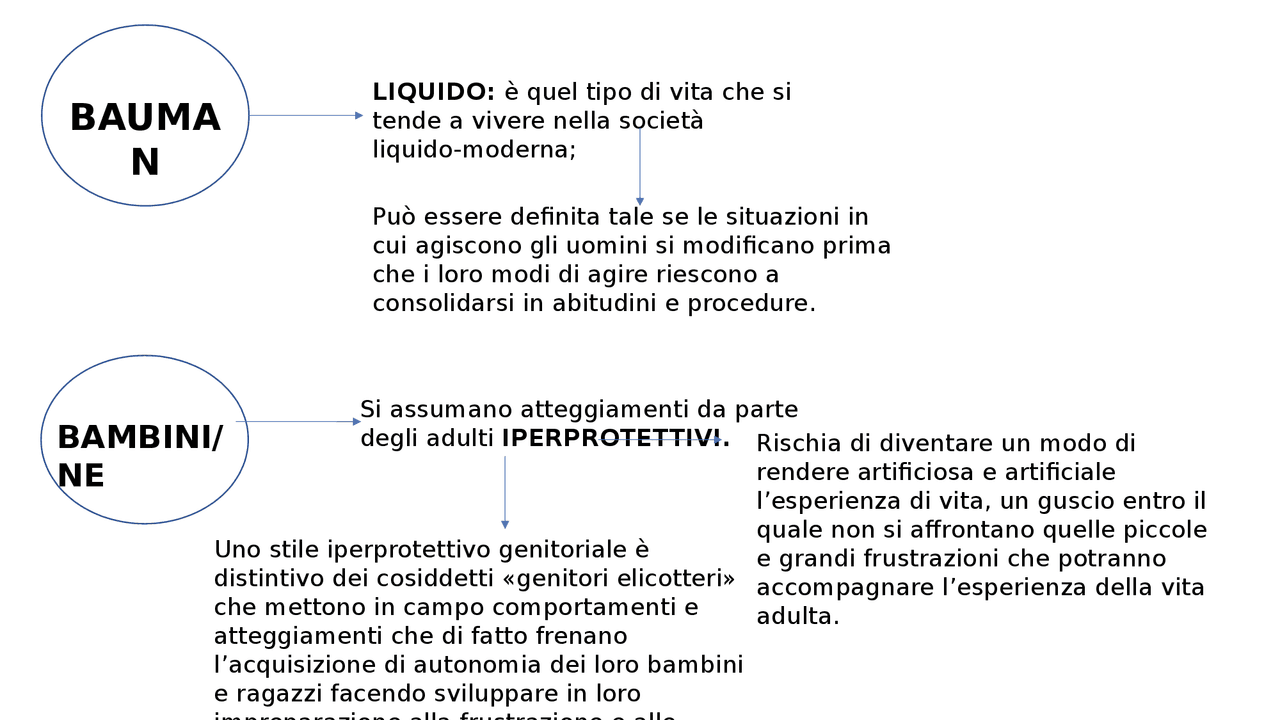 Le Prove Della Vita Docsity