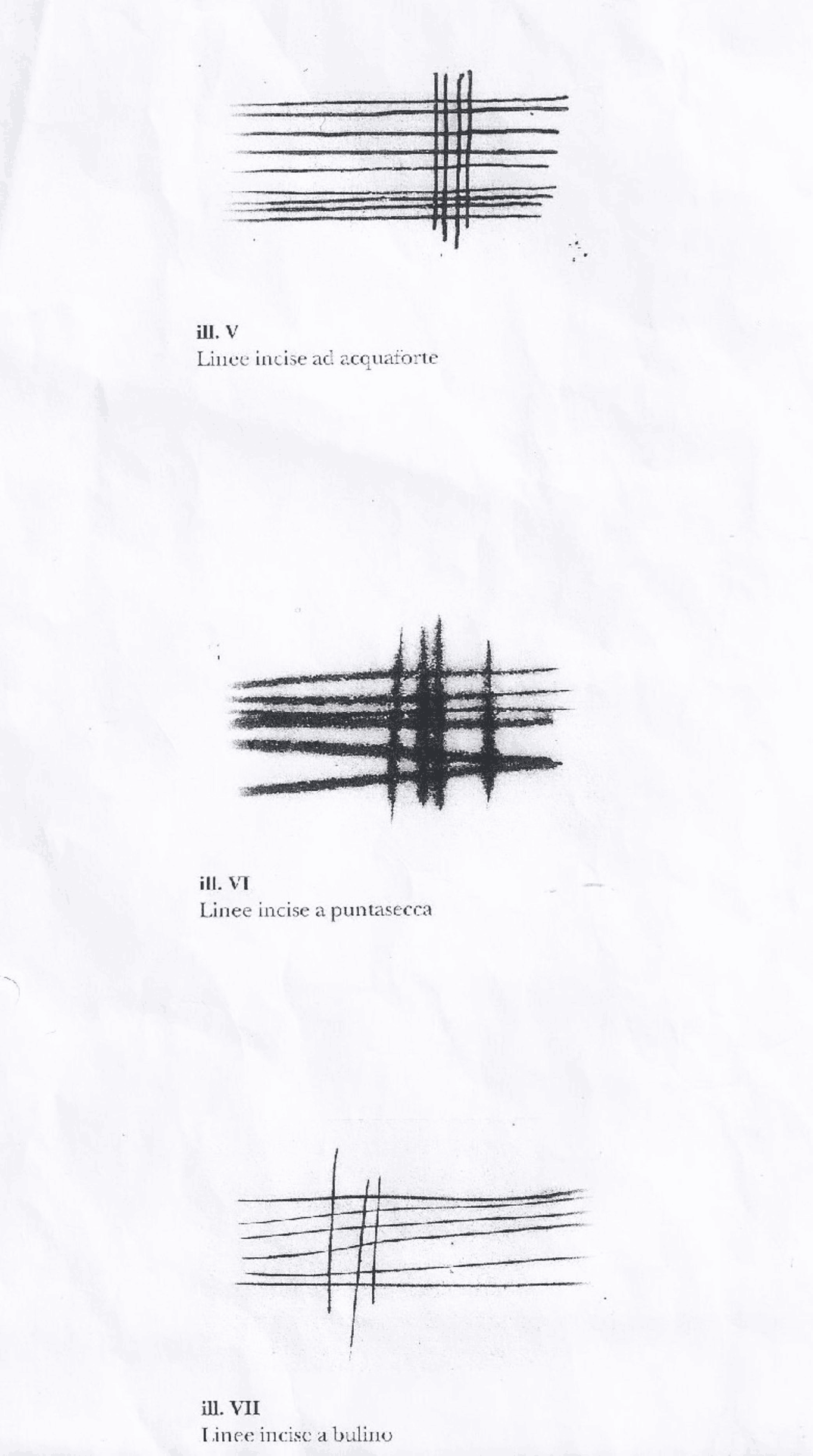 Bulino,acquaforte,puntasecca | Appunti di Comunicazione Grafica | Docsity