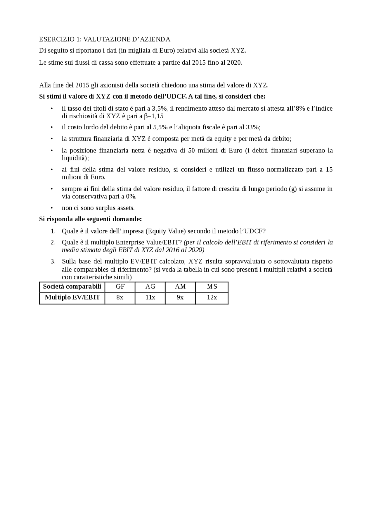 Esercizio Valutazione Docsity