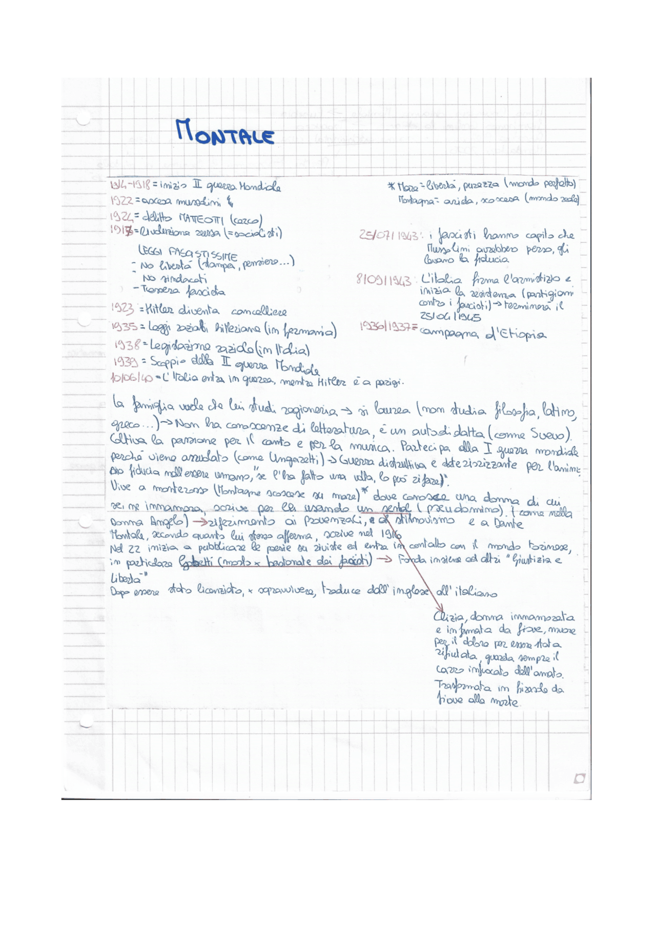 Schema Riassuntivo Della Vita Di Montale Docsity