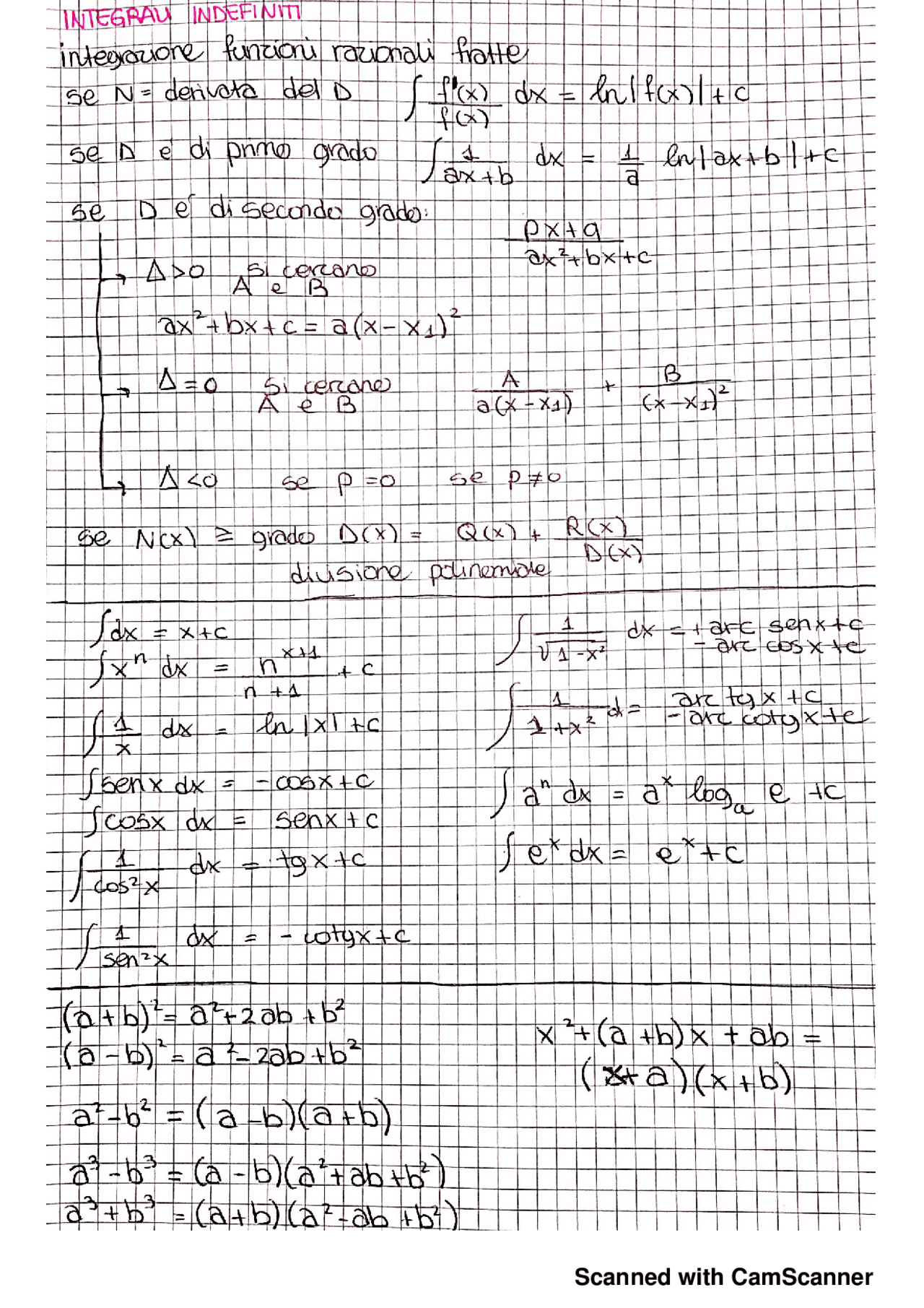 Integrali Indefiniti Docsity