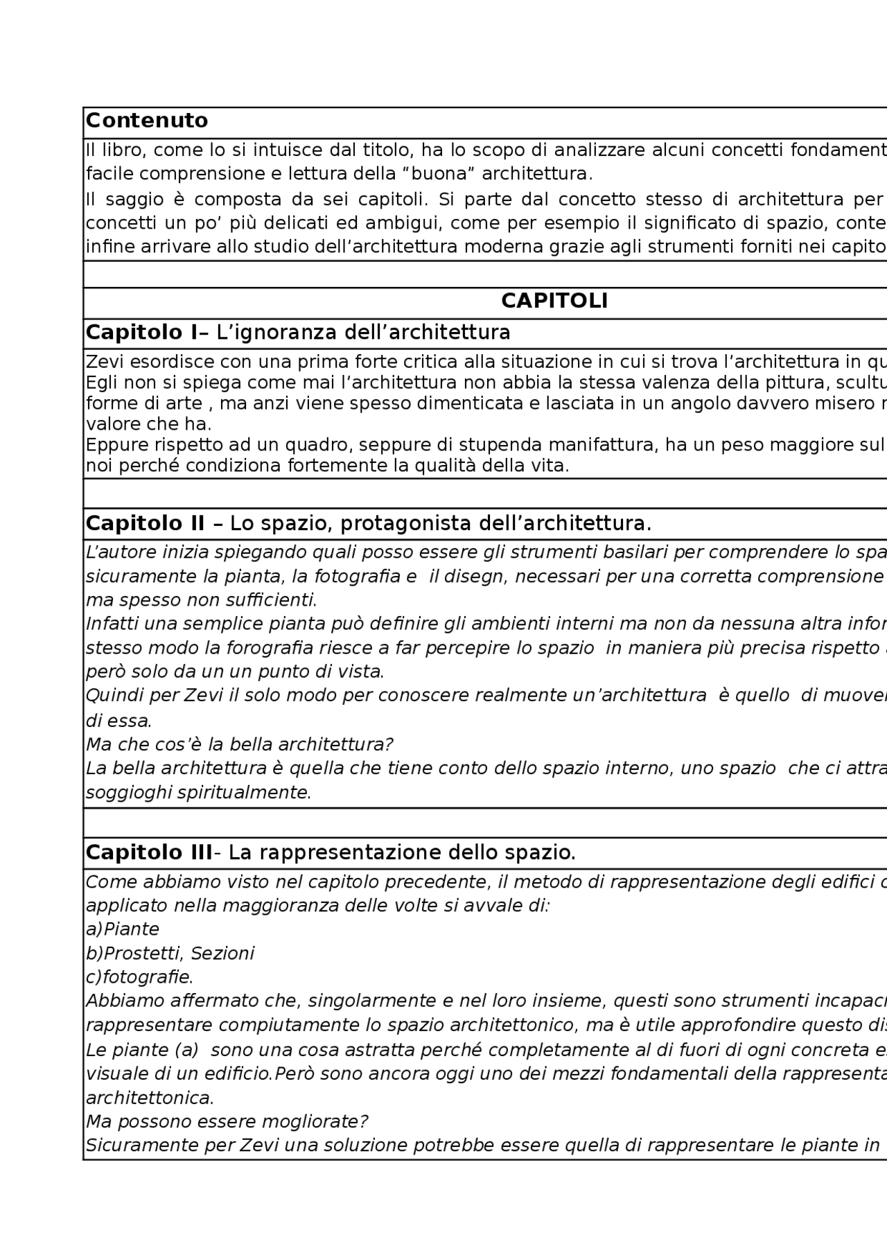 Saper Vedere Larchitettura Bruno Zevi Docsity