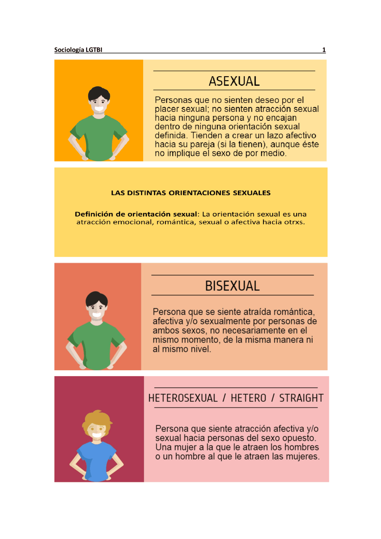 Sociologia De Rrll Y Rrhh Lgtbi Docsity