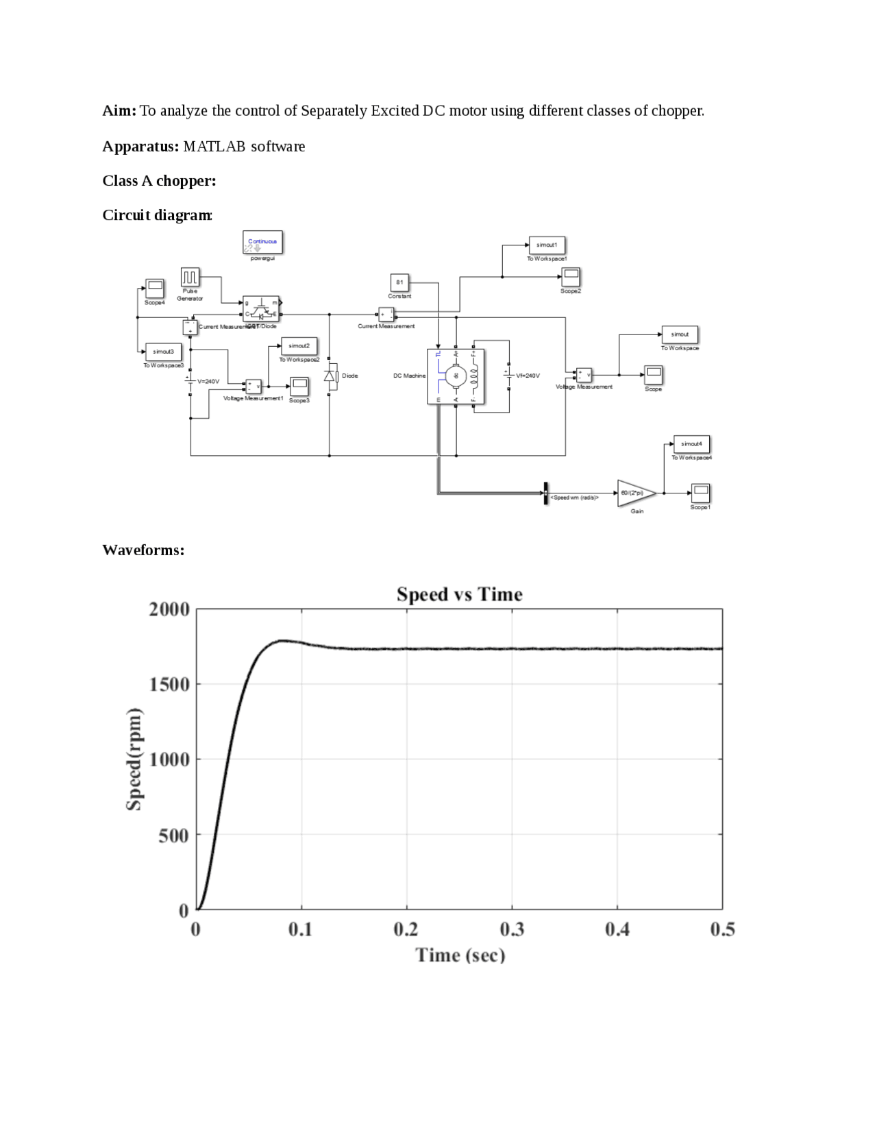 Chopper controlled dc drive - Docsity