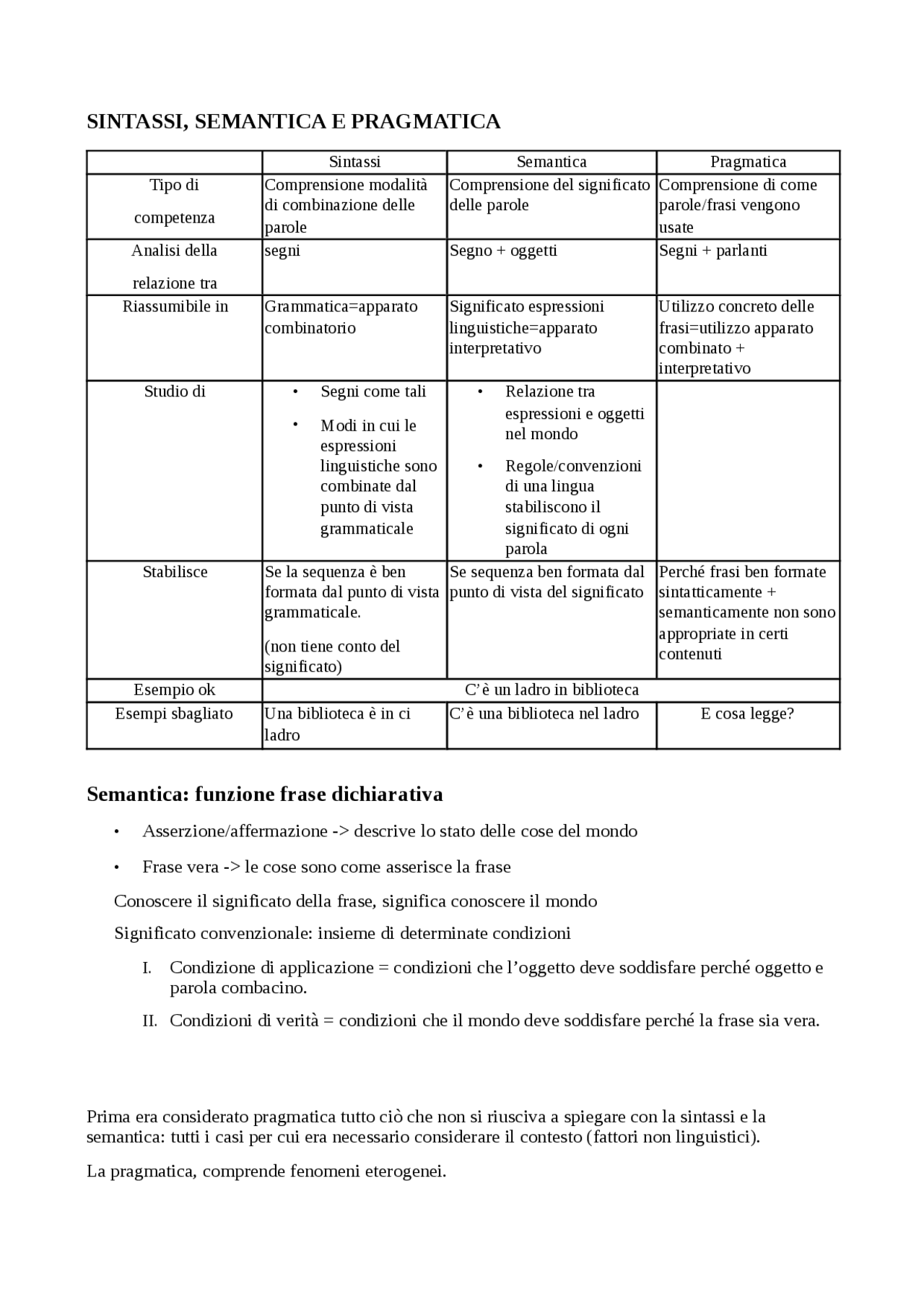 Riassunti E Appunti Pragmatica Docsity
