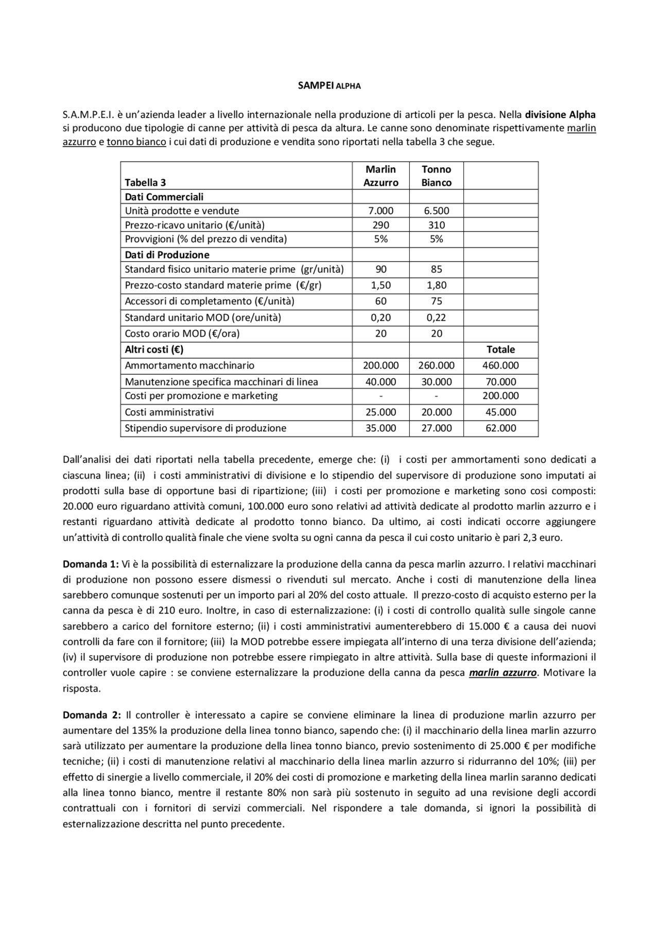 Esercizi Programmazione e Controllo - Docsity