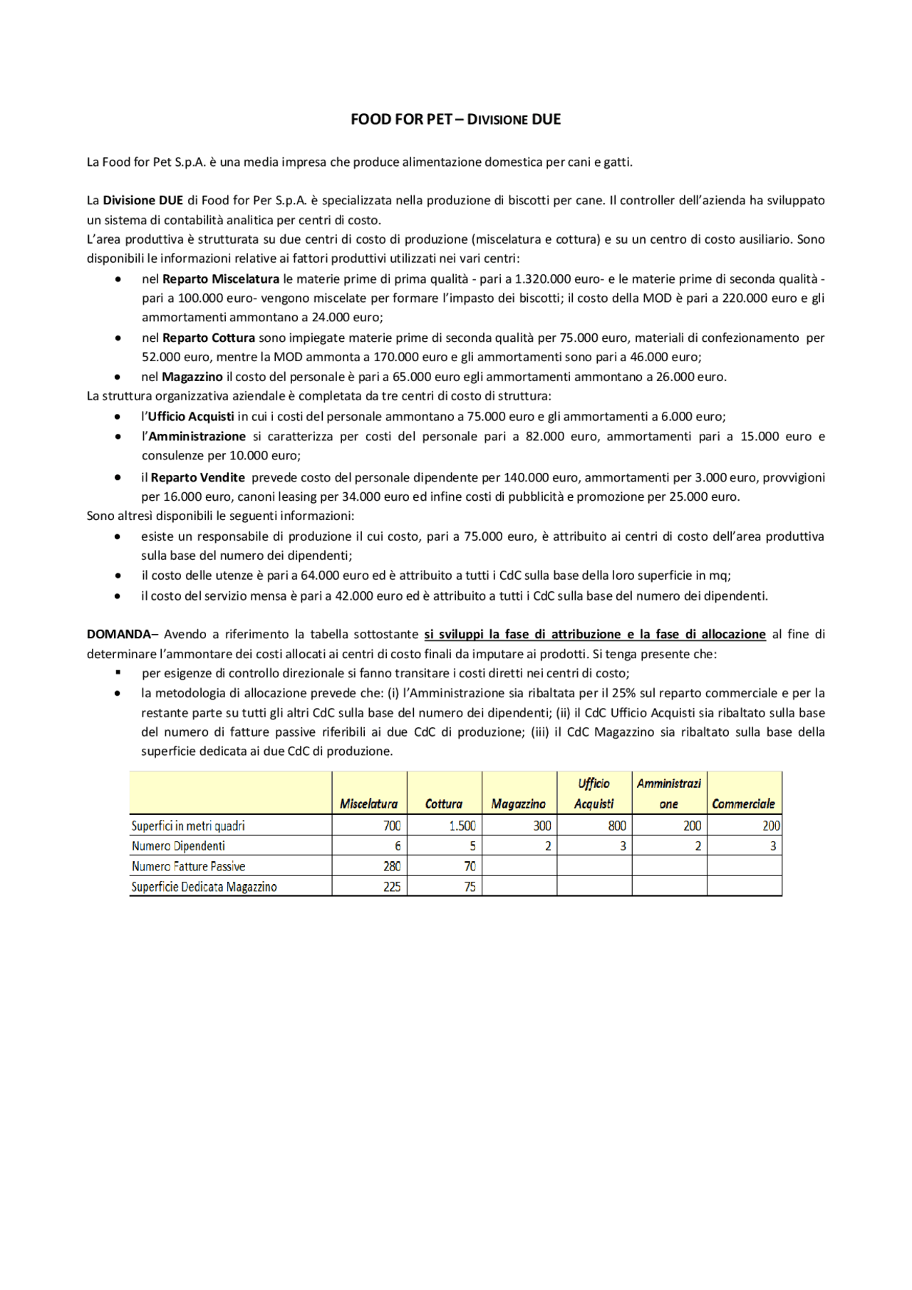 Esercizi Di Programmazione E Controllo Docsity