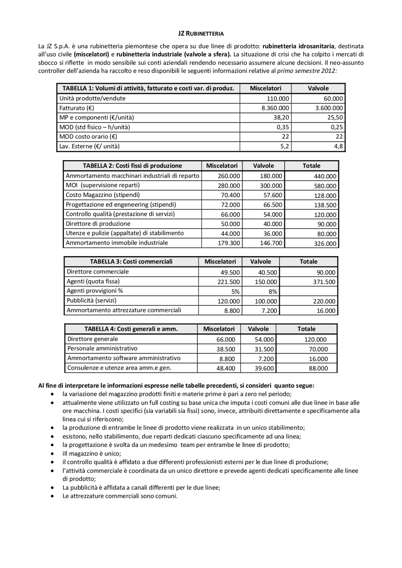 Esercizi Programmazione e Controllo - Docsity