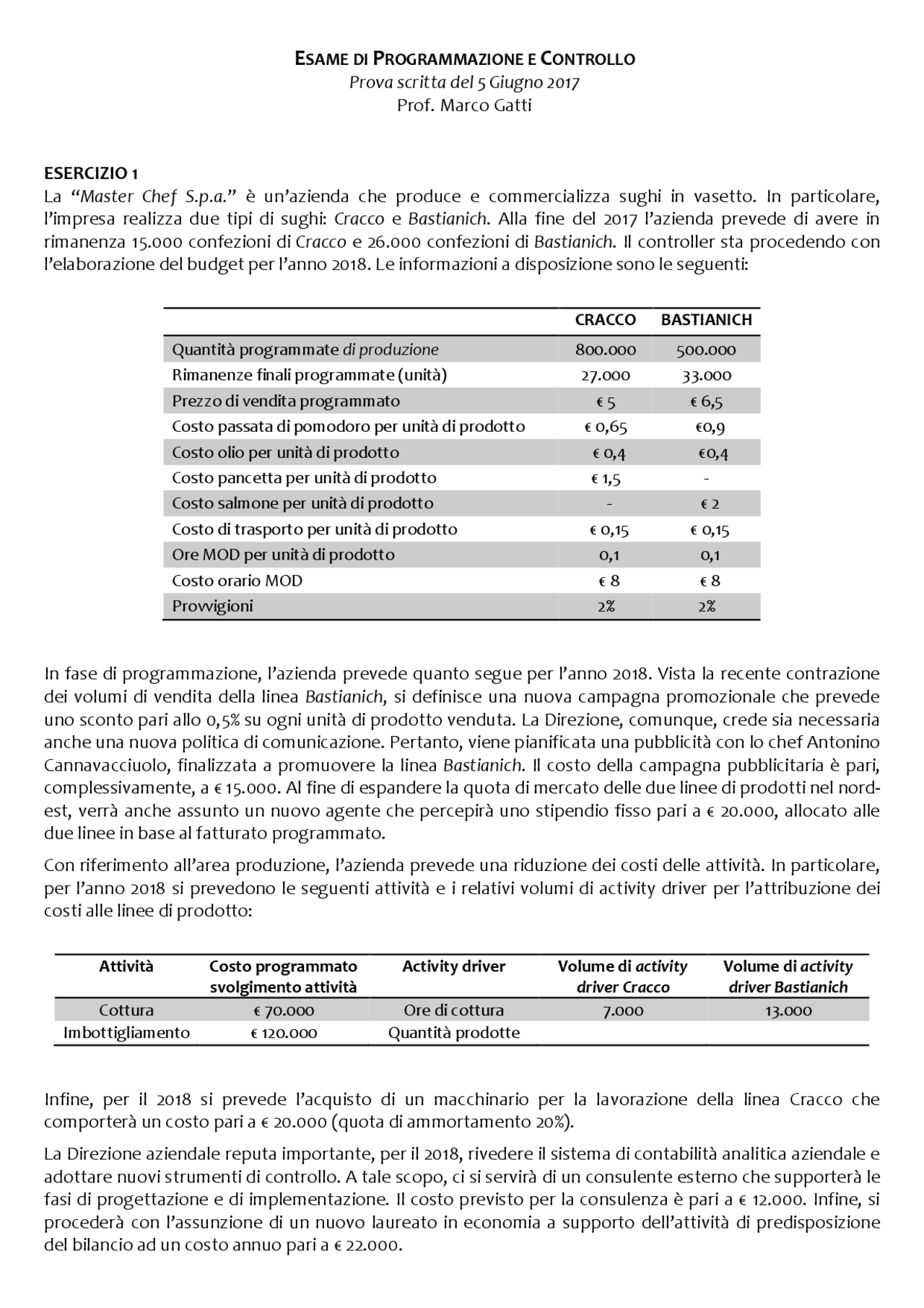 Prova Esame Programmazione Docsity
