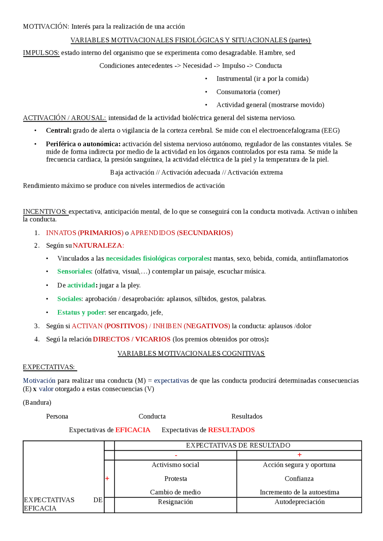 Esquema resumen Motivación y Emoción | Resúmenes de Emoción en ...