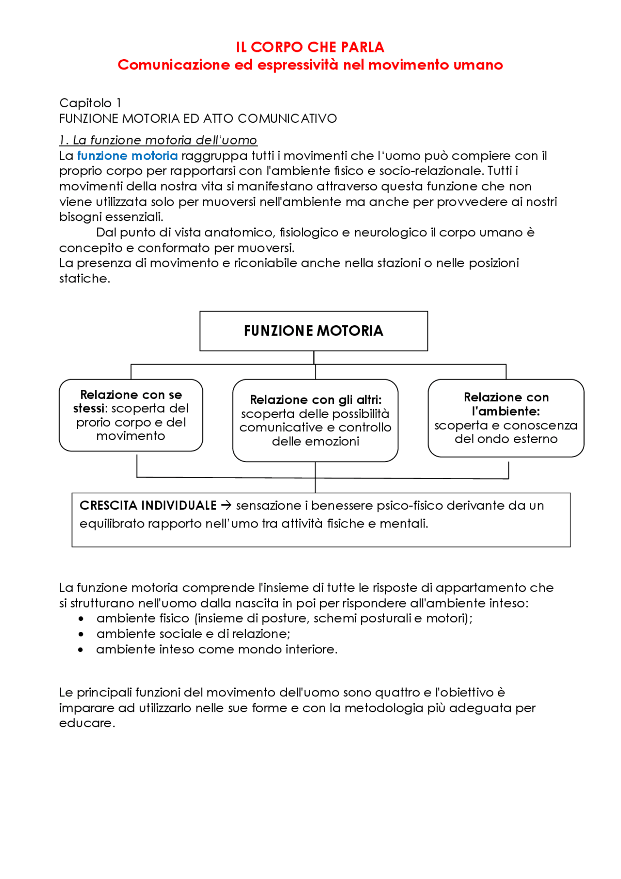 Il Corpo Che Parla Riassunto Docsity