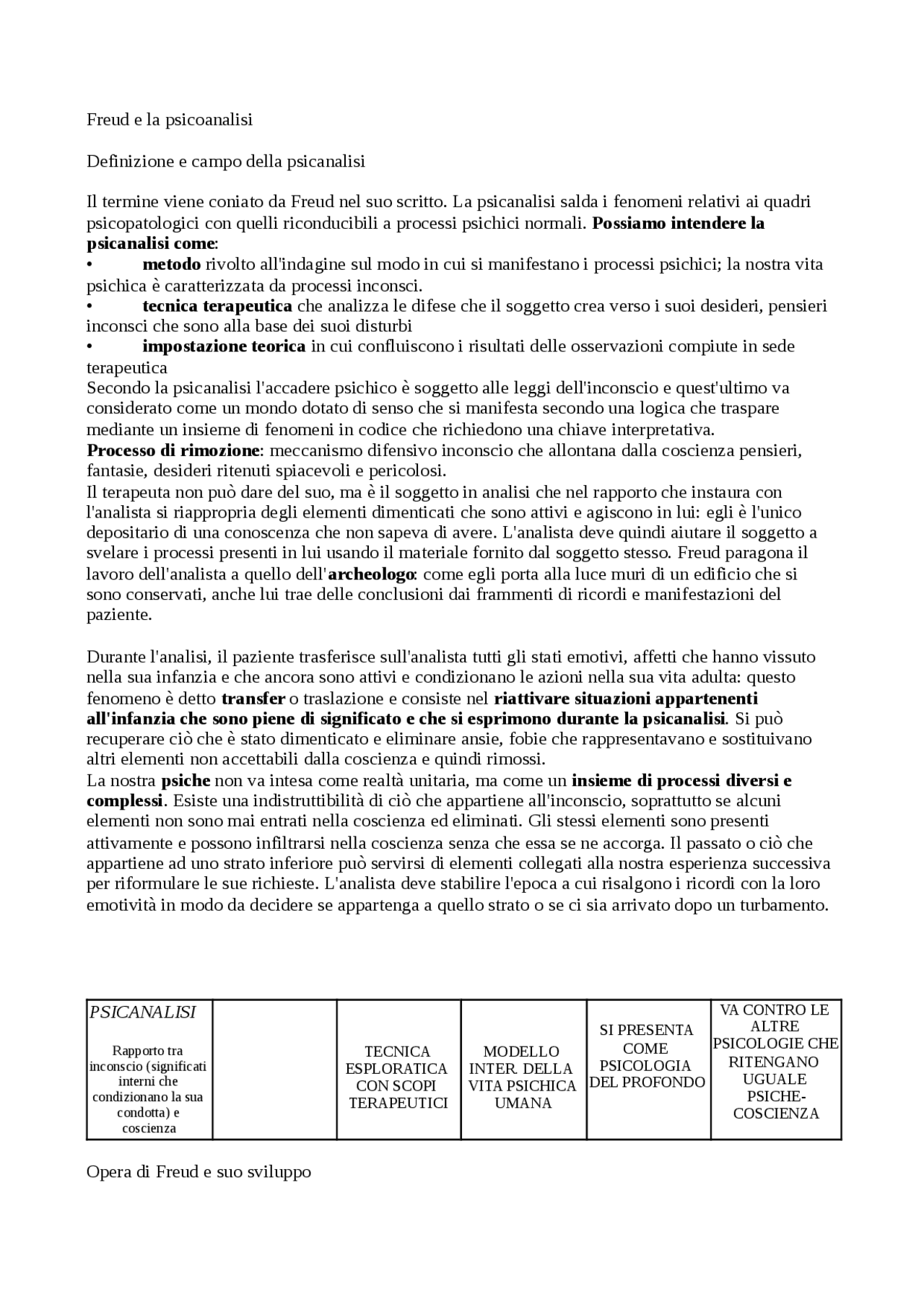 Freud E La Psicanalisi Docsity