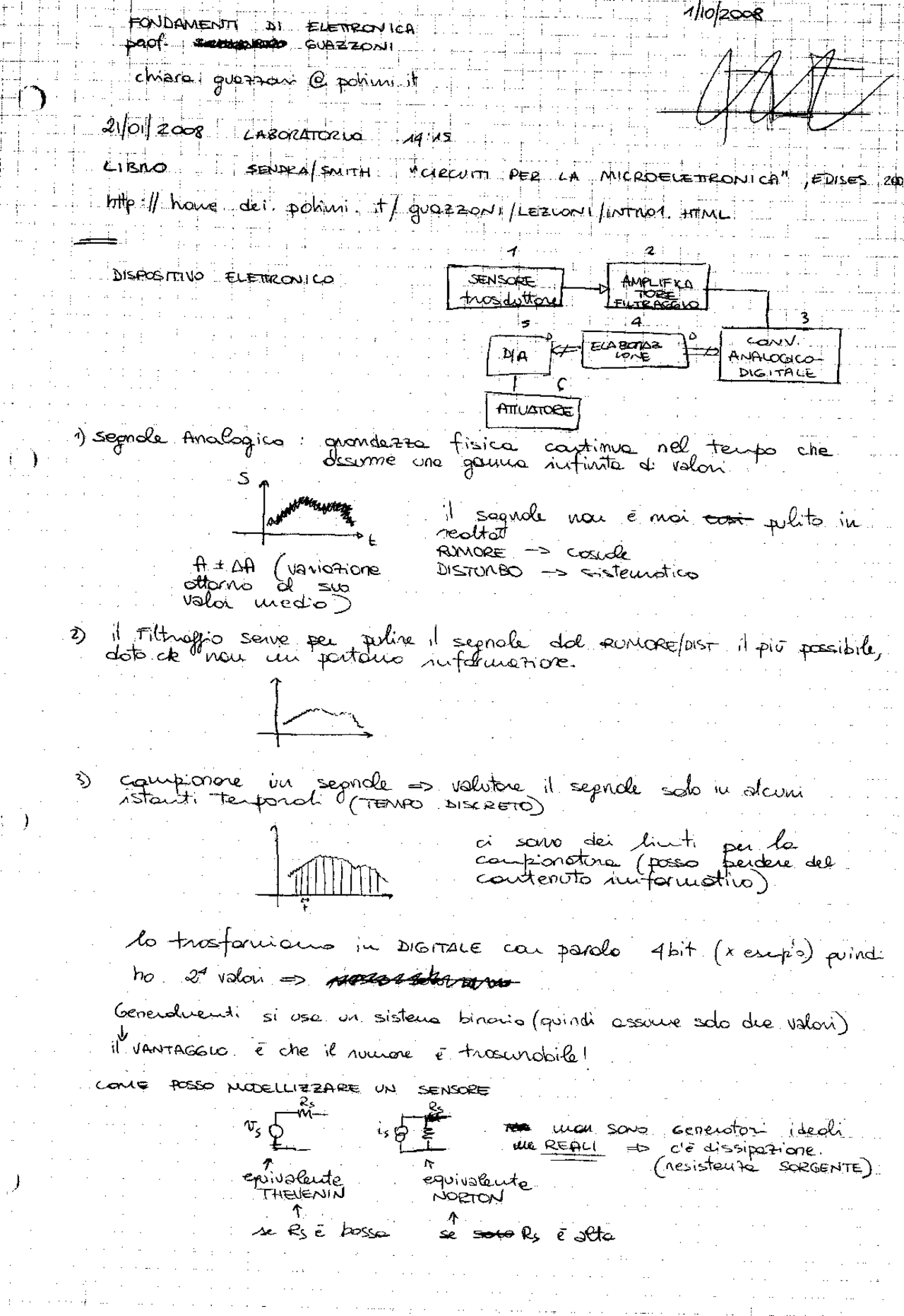 Appunti Di Fondamenti Di Elettronica Docsity